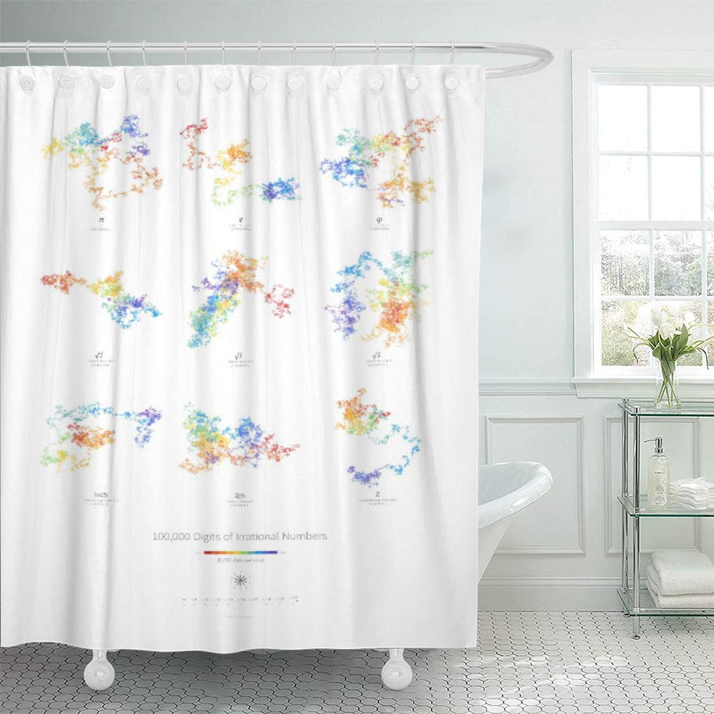 CYNLON Walks K Digits of Irrational Numbers Math Data Bathroom Decor ...