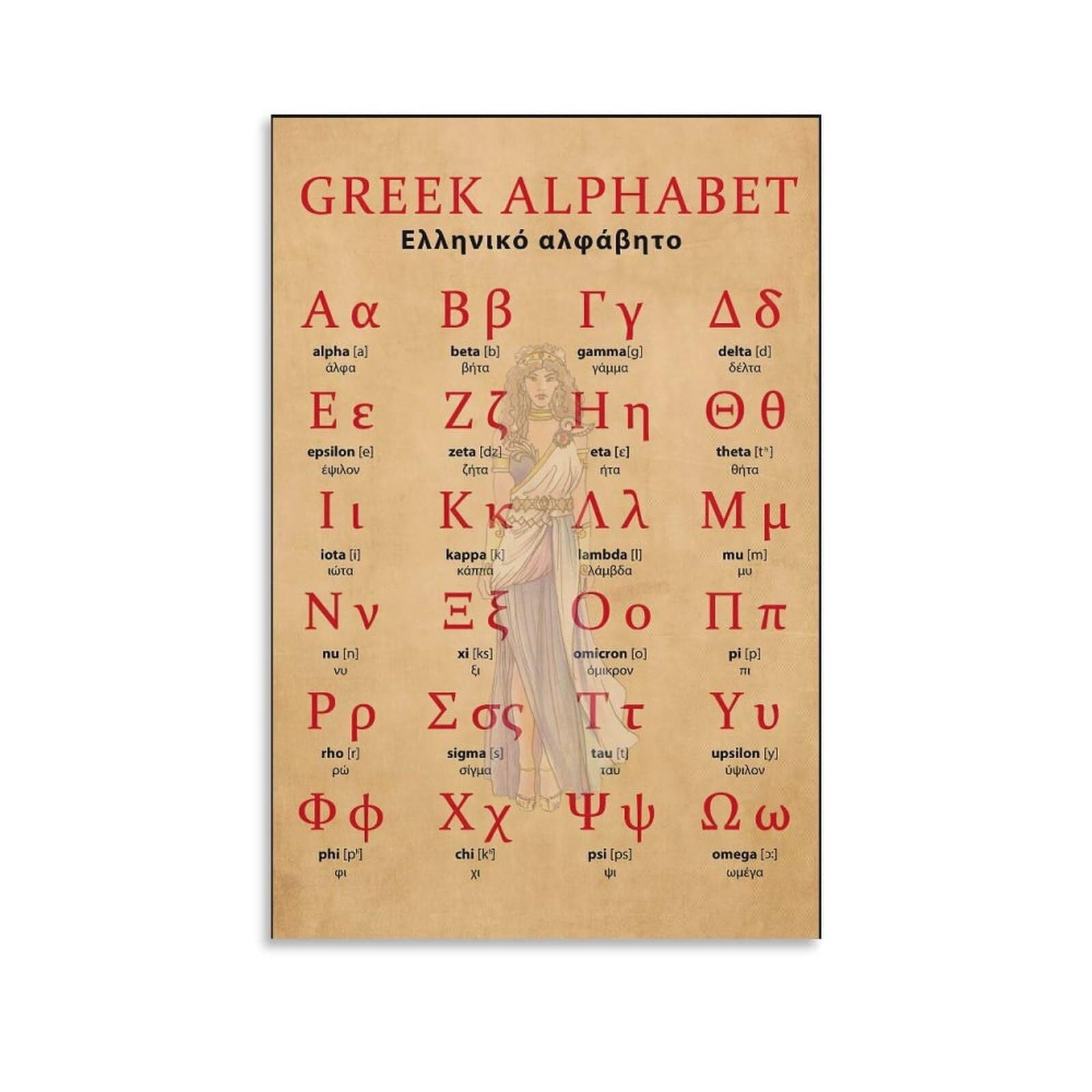 CZOURPVU Vintage Ancient Greek Alphabet Poster Knowledge Canvas Art ...