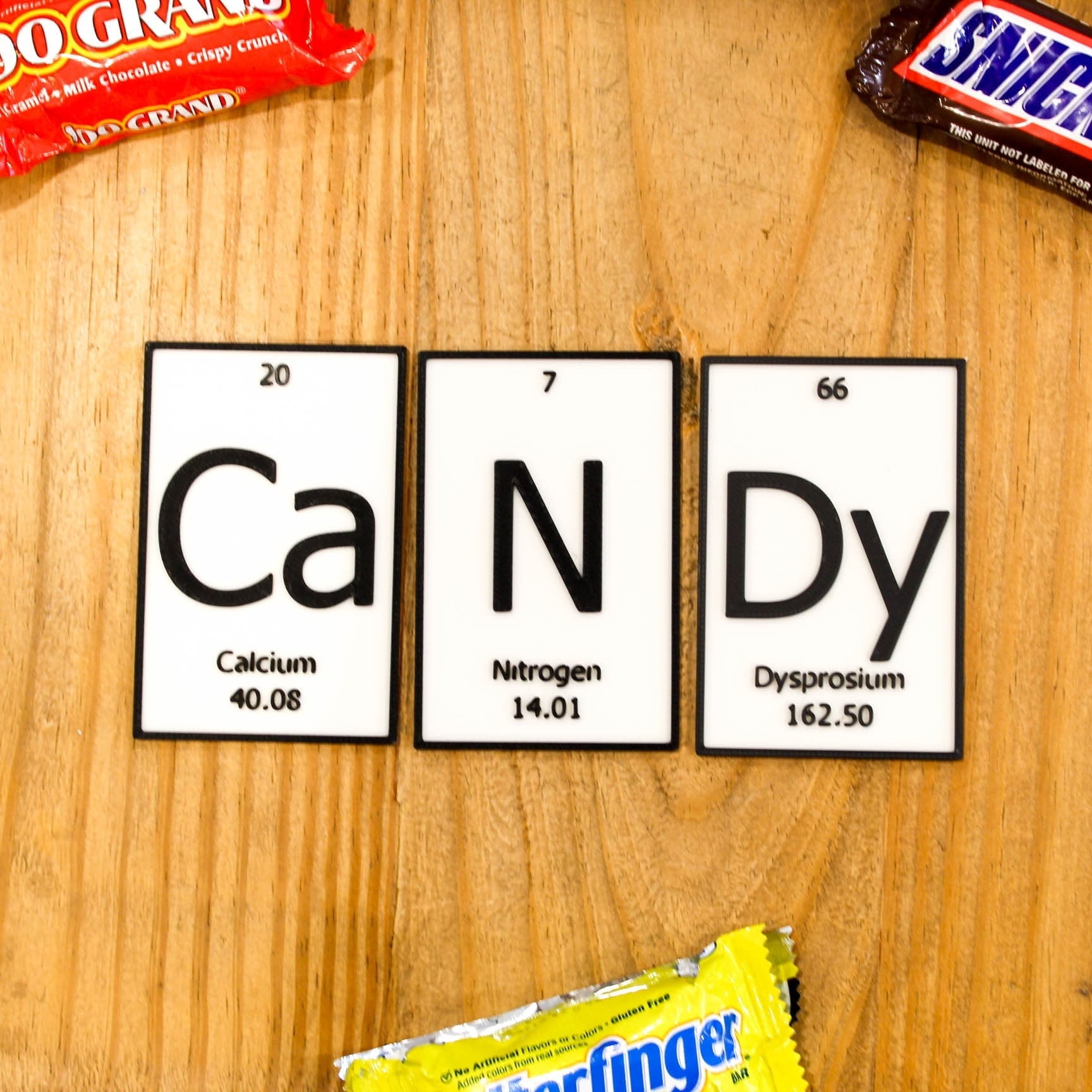 CaNDy | Periodic Table of Elements Wall, Desk or Shelf Sign - Walmart.com