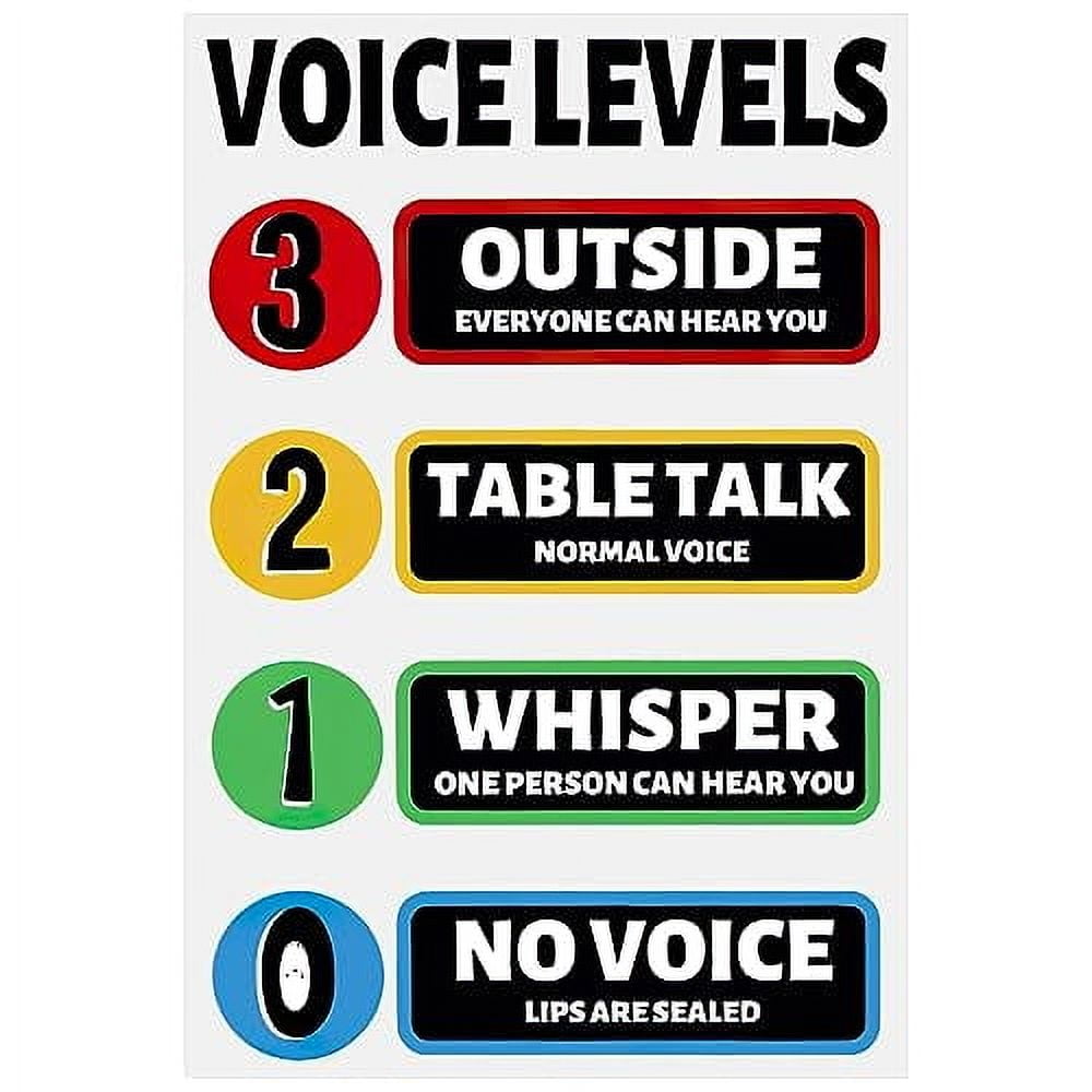 Cabilock Classroom Voice Level Poster Class Noise Level Poster ...