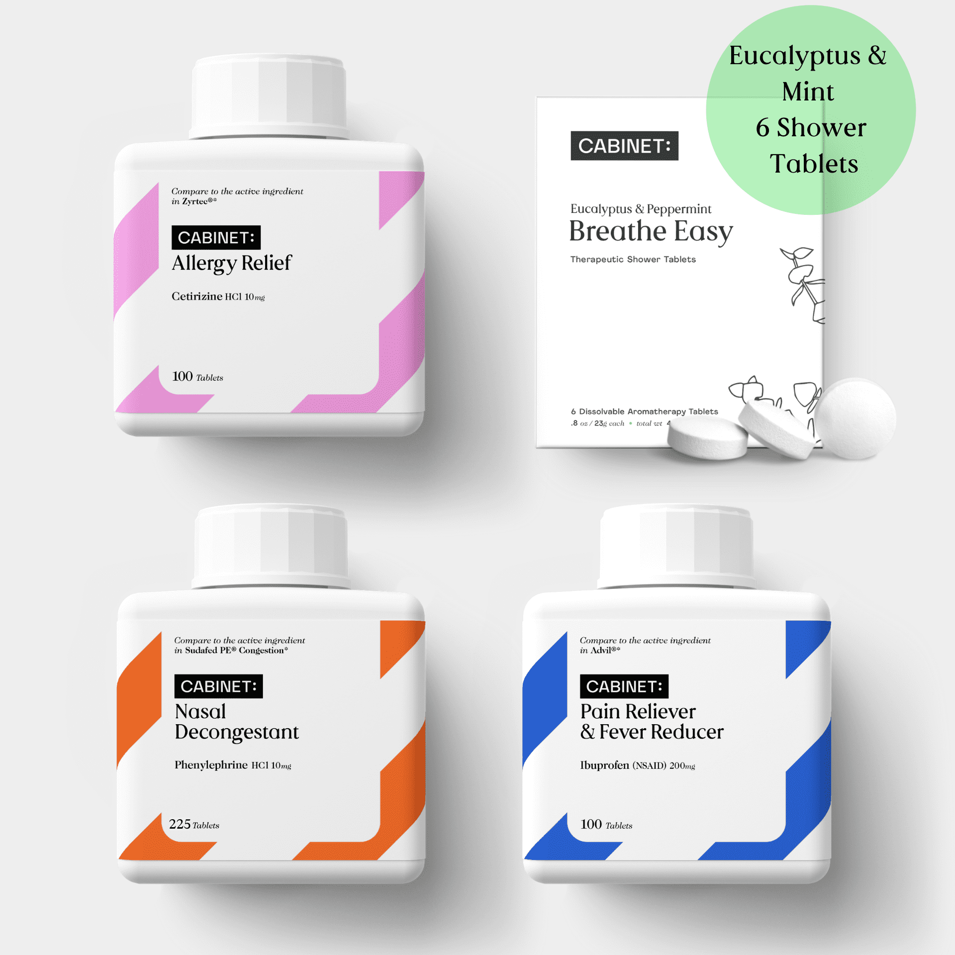 Cabinet Non-Drowsy Allergy Relief Health Kit; Allergy Relief, Ibuprofen ...