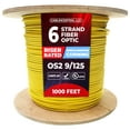 Cable Central LLC 6 Strand Indoor Distribution Fiber Optic Cable, OS2 9 ...