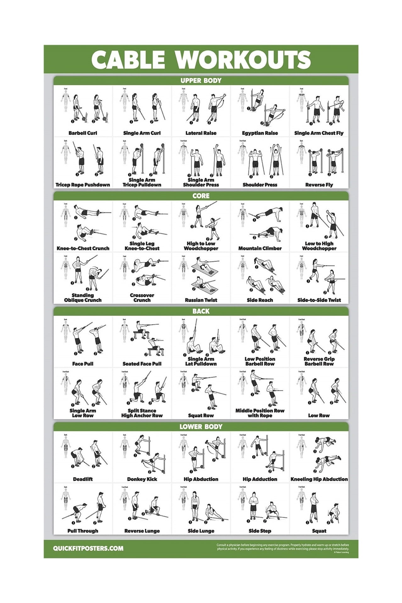 Cable Cross Training Poster Home Gym Wall Art with Full Body Adjustable ...