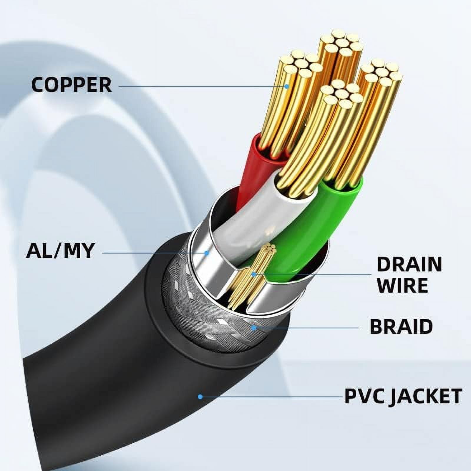 Cableusb 20 Mini Usb 5pin Male To 5pin Female Extension Cable Hi Speed For Data Po 2051