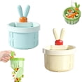 Cactus Sink Strainer Basket Cactus Kitchen Sink Drain Strainer Fine ...