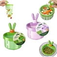Cactus Sink Strainer Basket for Food Waste, Press to Dump Design for ...