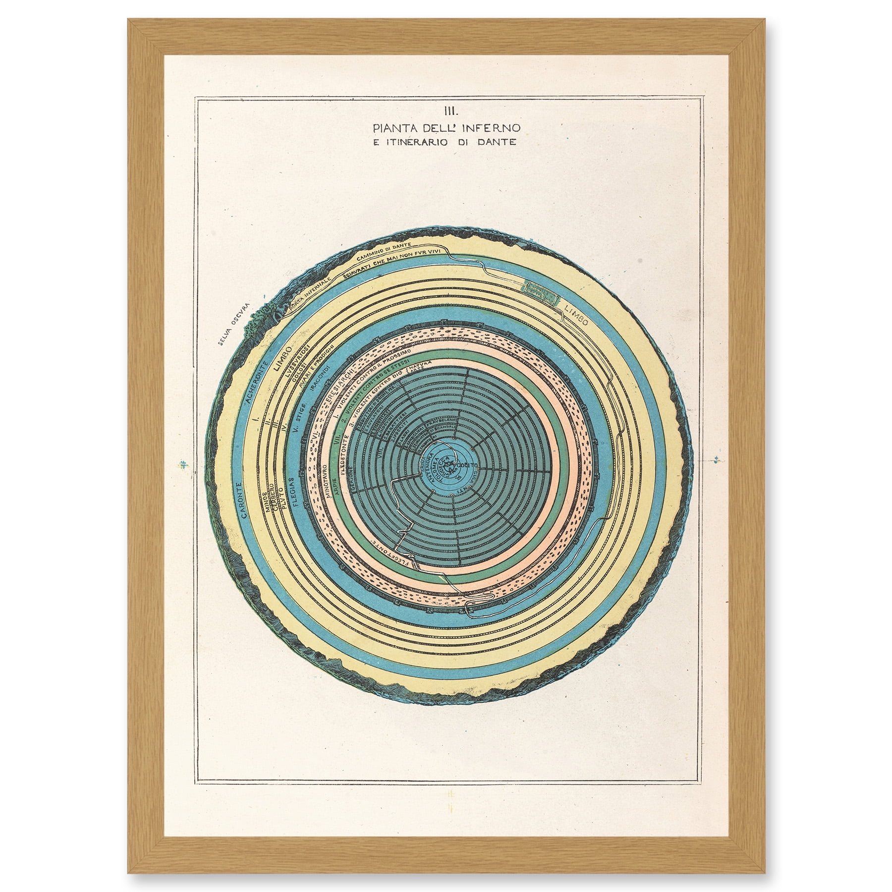 Caetani 1855 Map Chart Circles Hell Dante Inferno Divine Comedy Artwork ...