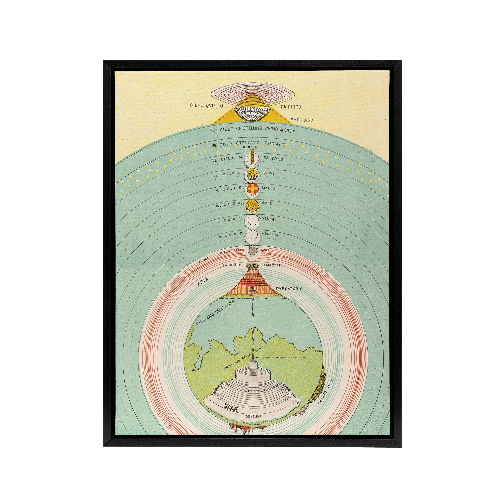 Caetani 1855 Map Chart Dante Divine Comedy Black Framed Canvas Art ...