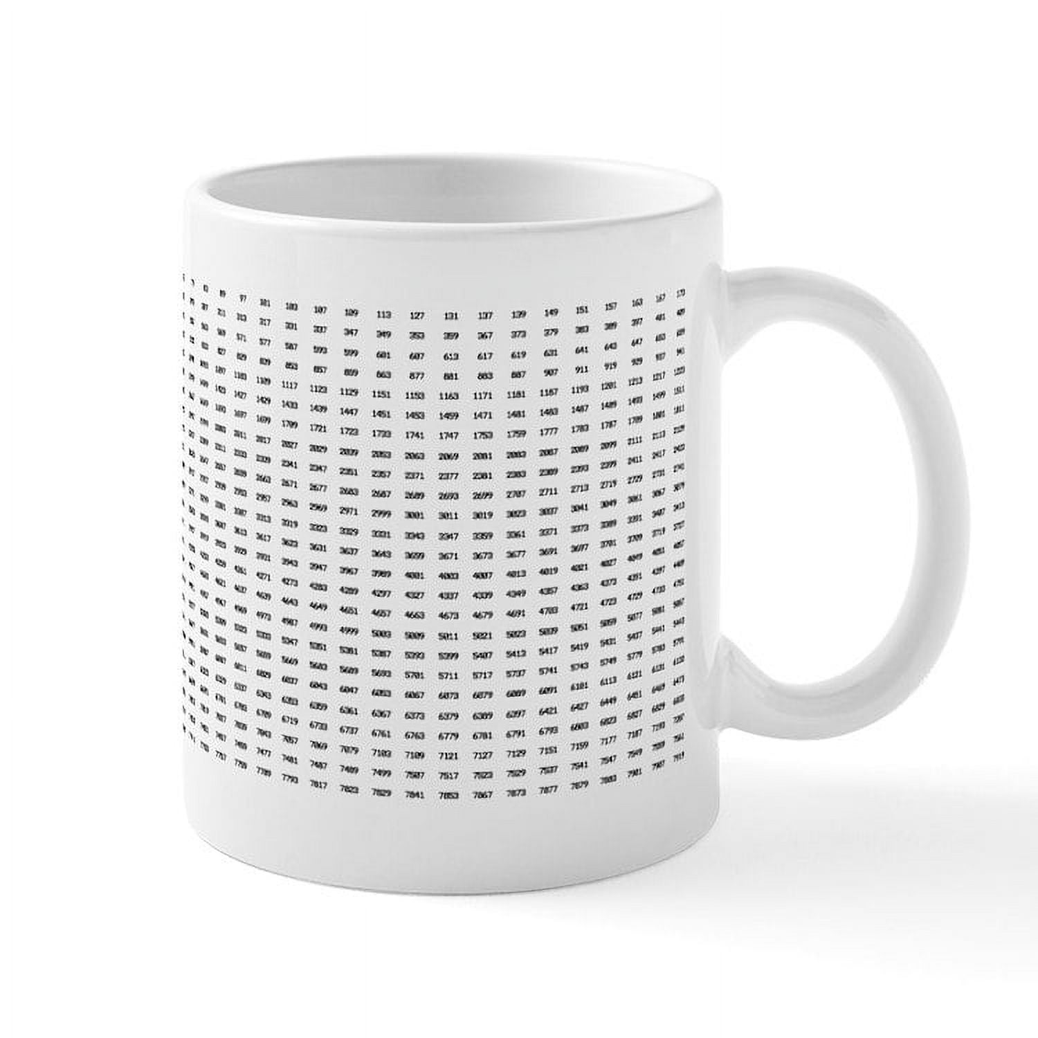 CafePress - 1St Thousand Prime Numbers MUG - 11 oz Ceramic Mug ...
