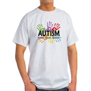 Light Sensitivity Autism