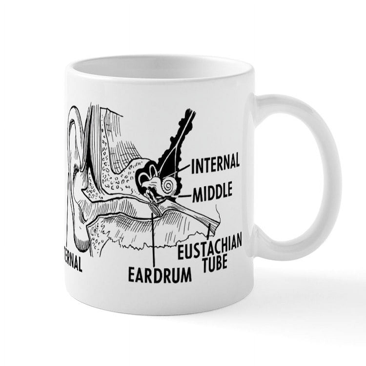 CafePress - Ear Diagram Mug - 11 oz Ceramic Mug - Novelty Coffee Tea ...