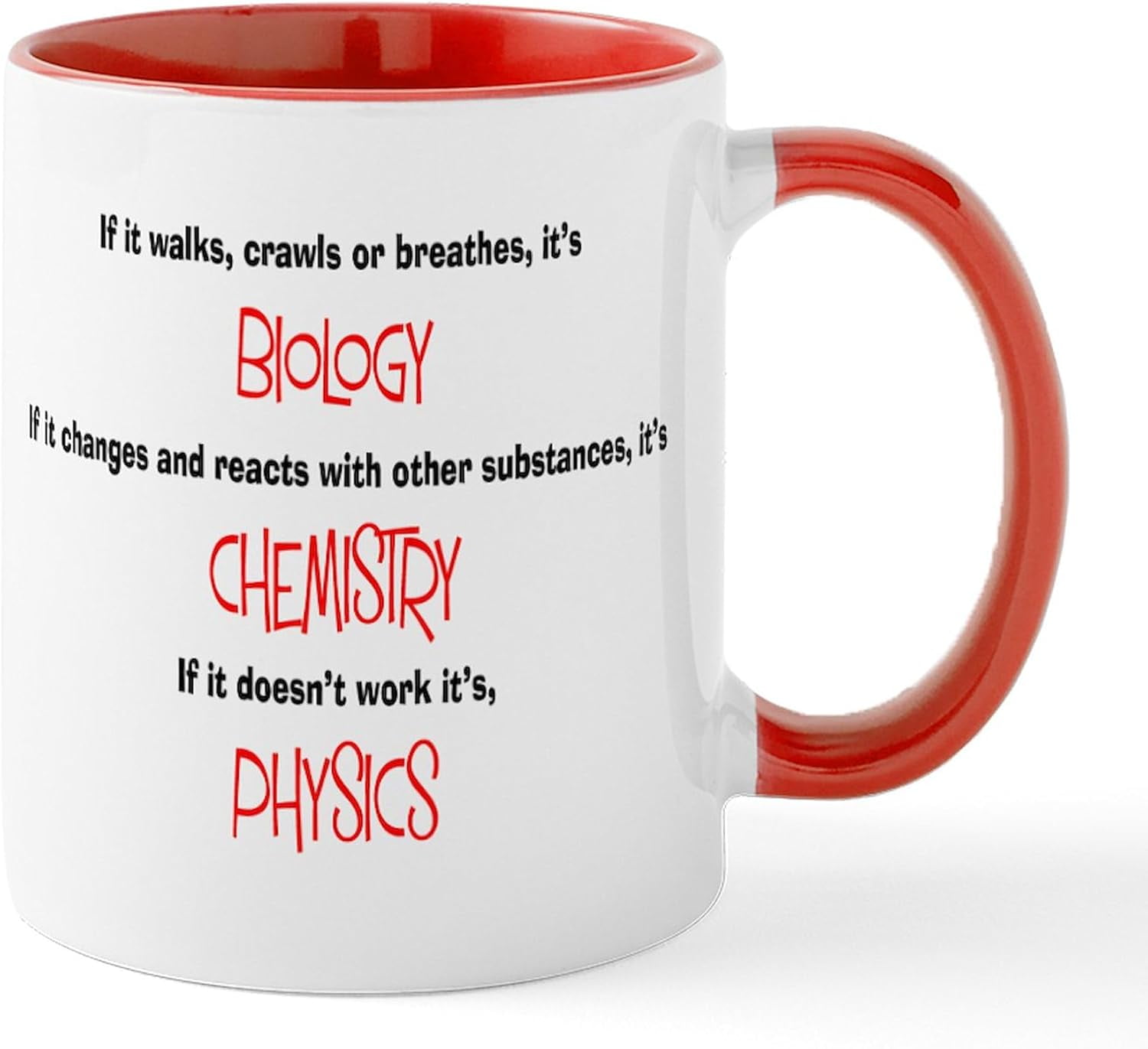 CafePress Heisenberg Department Of Physics Mug 11 oz (325 ml) Ceramic ...