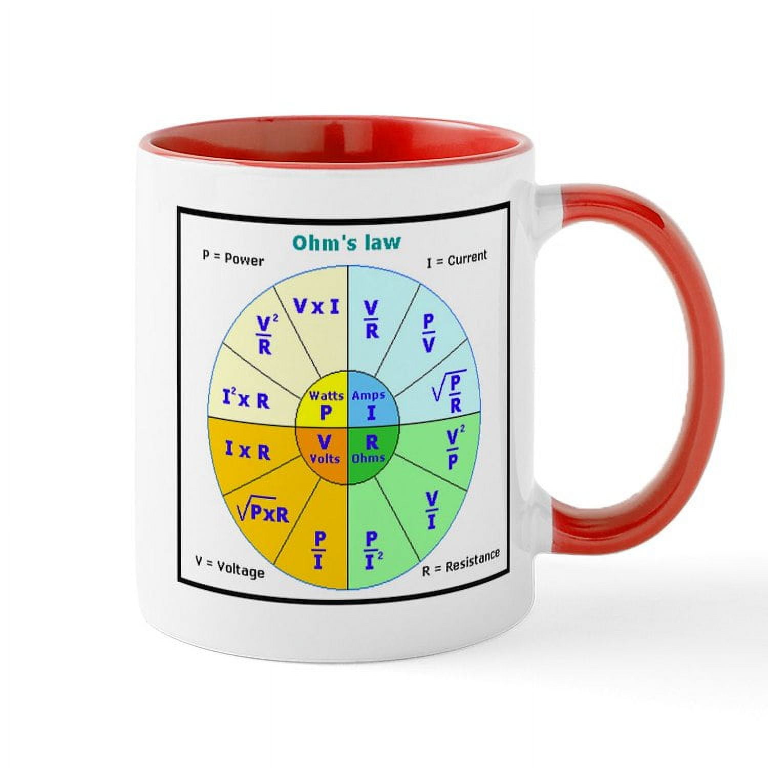CafePress - Ohms Law Mugs - 11 oz Ceramic Mug - Novelty Coffee Tea Cup ...