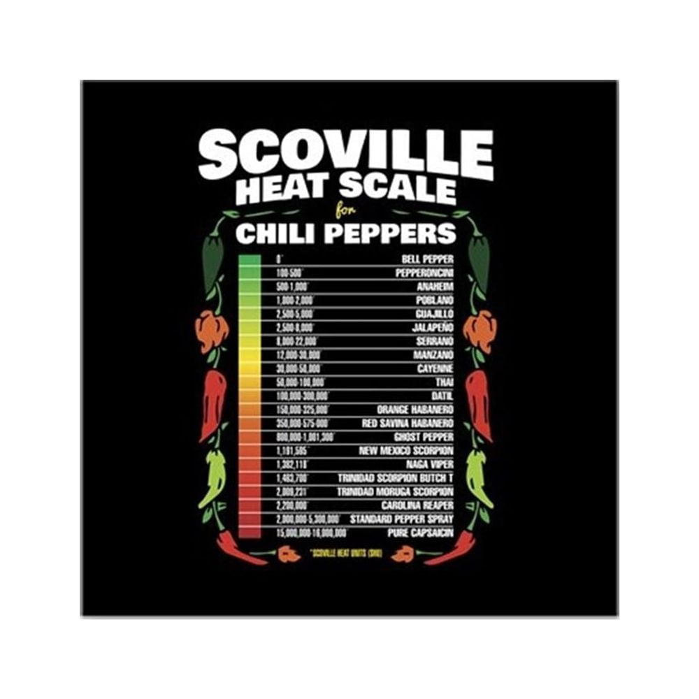CafePress - Scoville Heat Scale Square Sticker 3 X 3 - Square Sticker 3 ...