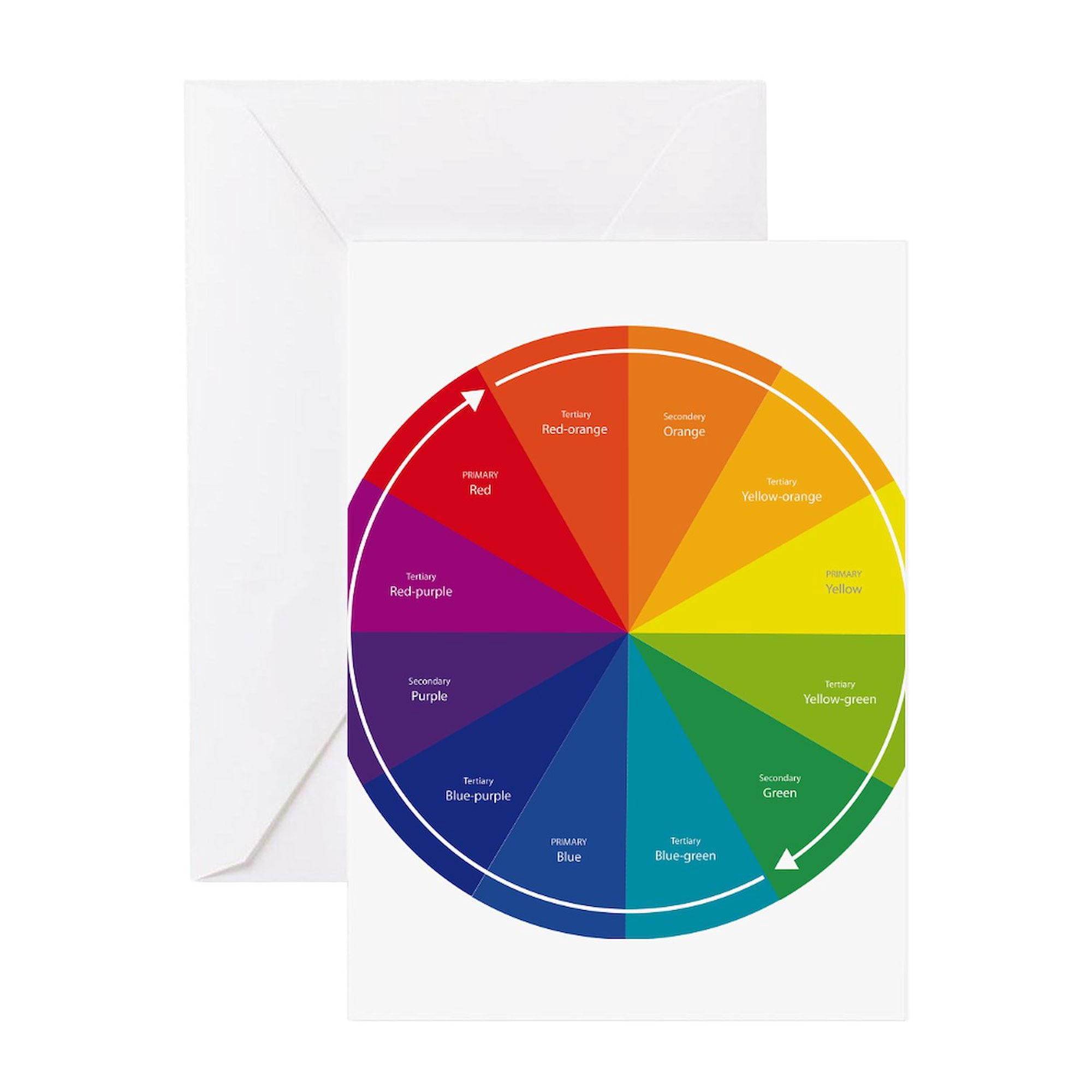 CafePress - The Color Wheel - Greeting Card, Blank Inside Glossy ...