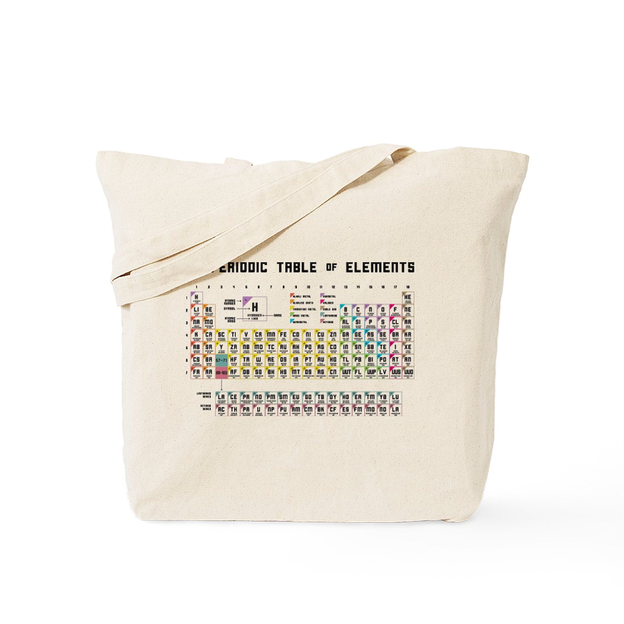 CafePress - The Periodic Table Of Elements Tote Bag - Natural Canvas ...