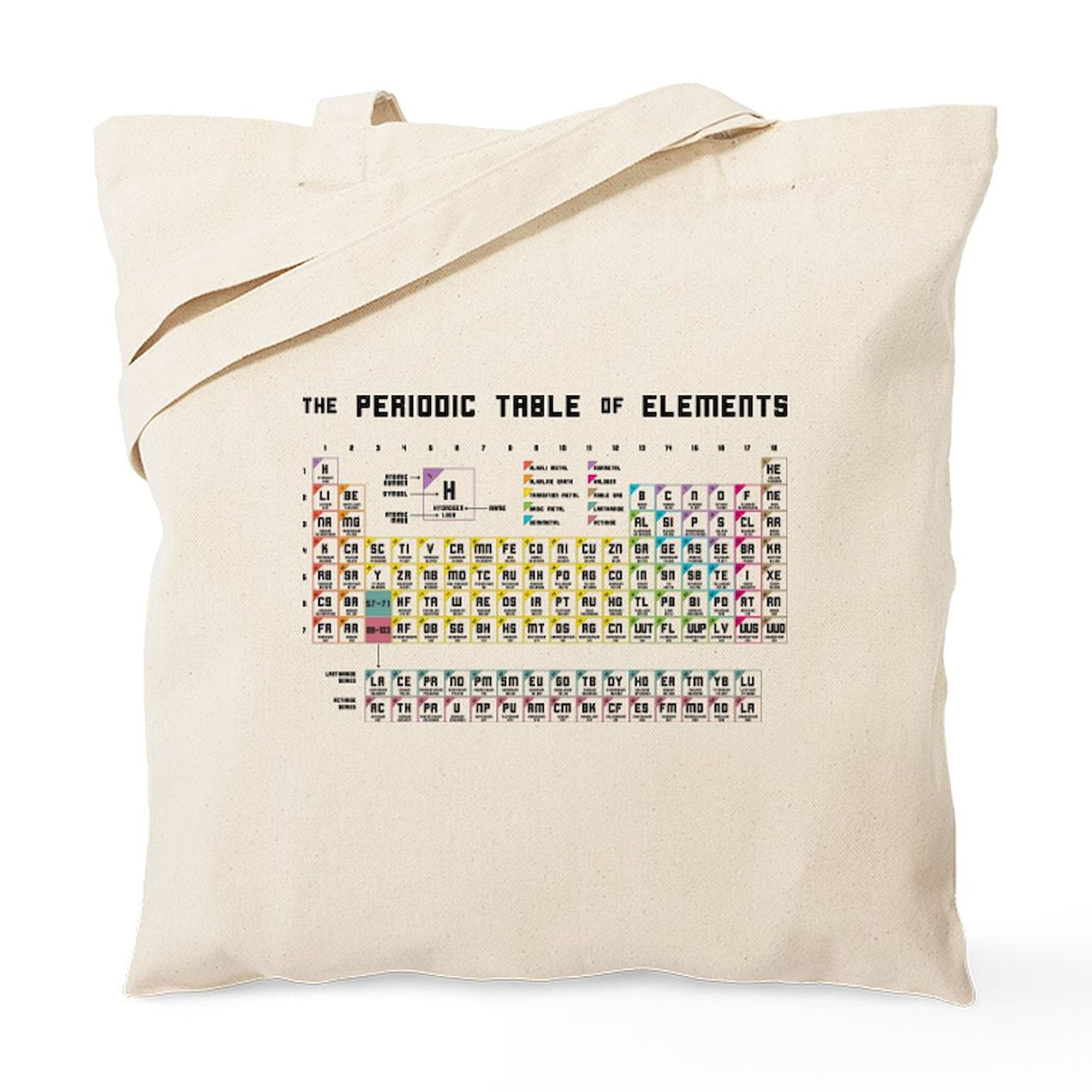 CafePress - The Periodic Table Of Elements Tote Bag - Unisex Canvas ...