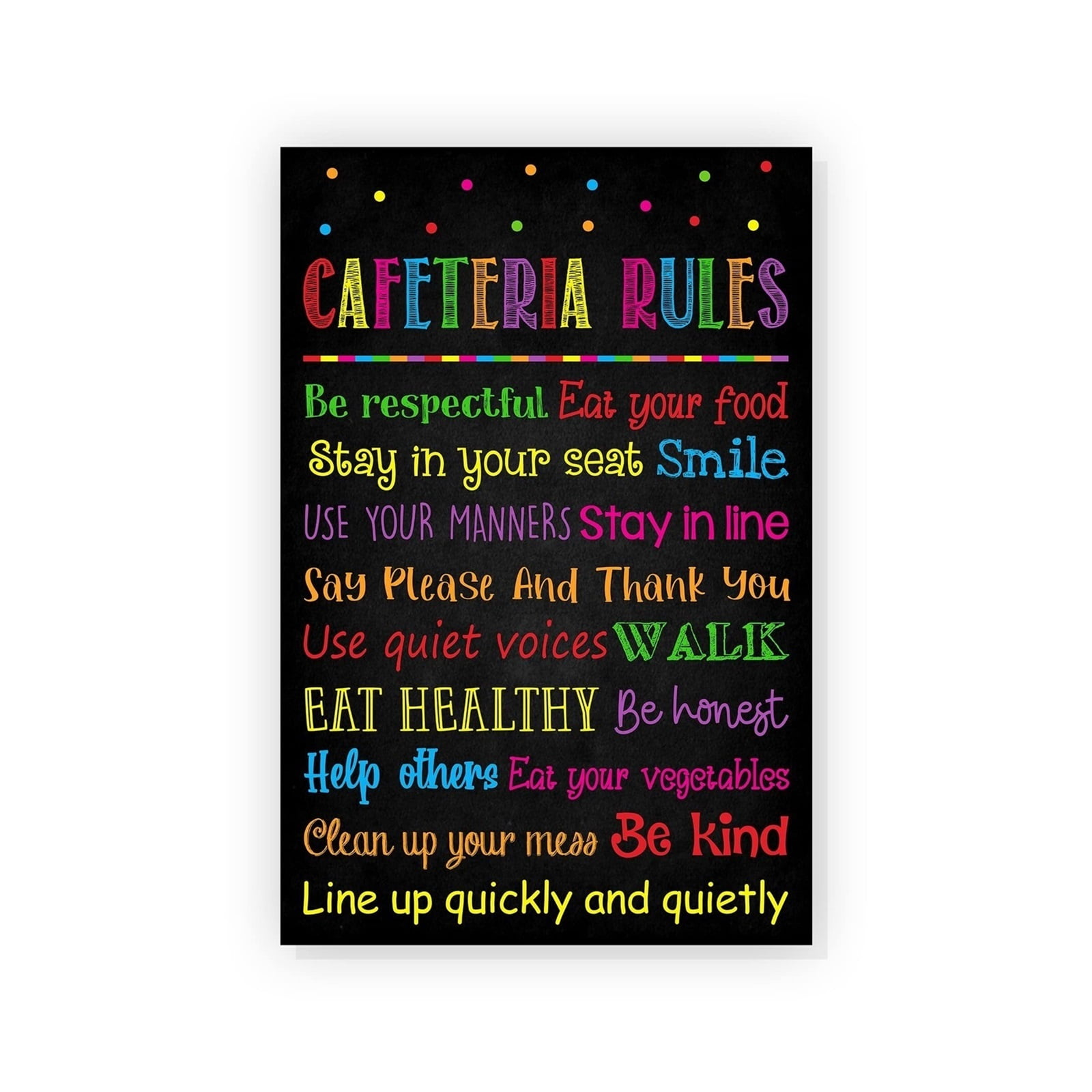 Cafeteria Lunchroom Rules Expectations Sign Poster School Teacher ...