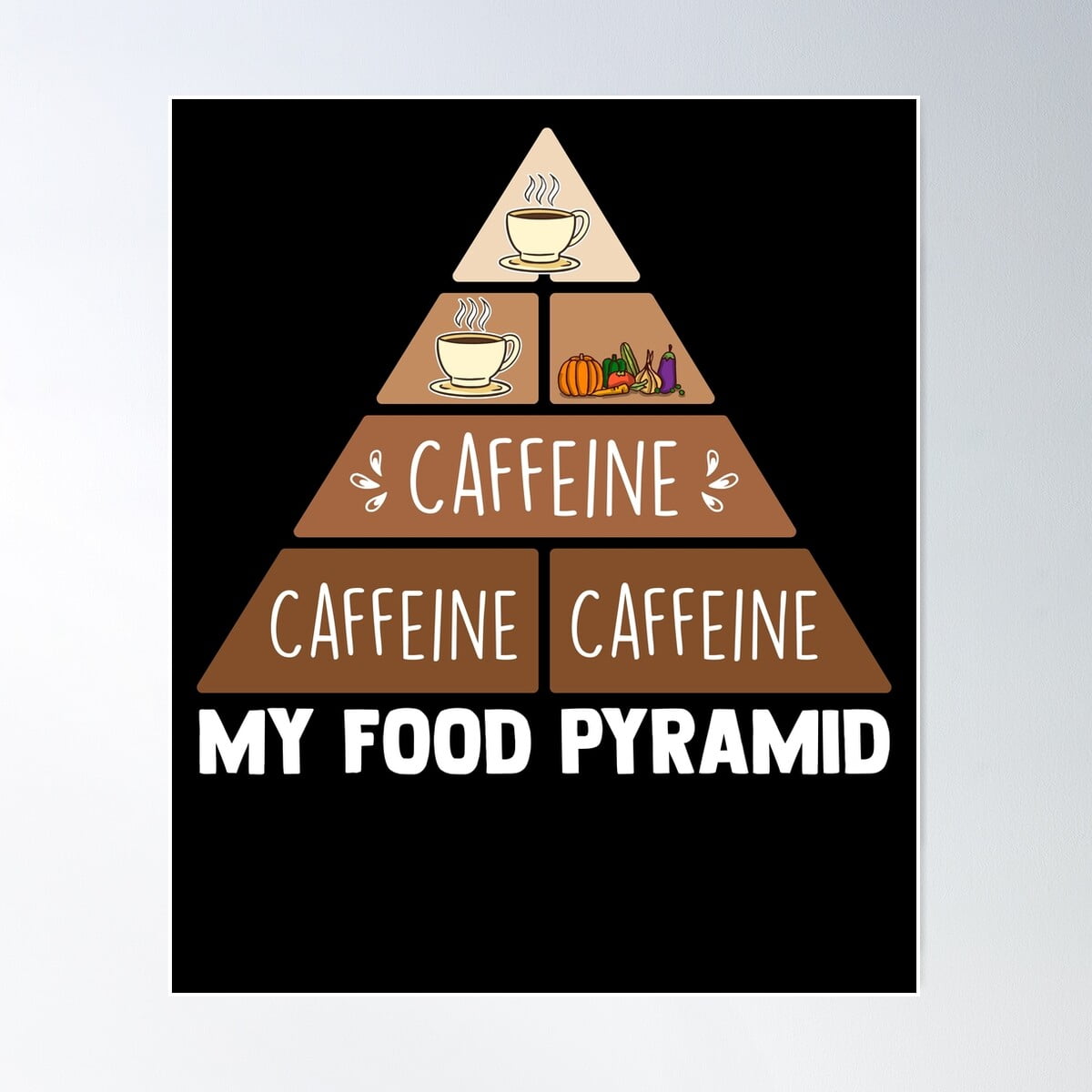 Caffeine Caffeine Caffeine My Food Pyramid Coffee Beans Poster Wall Art ...