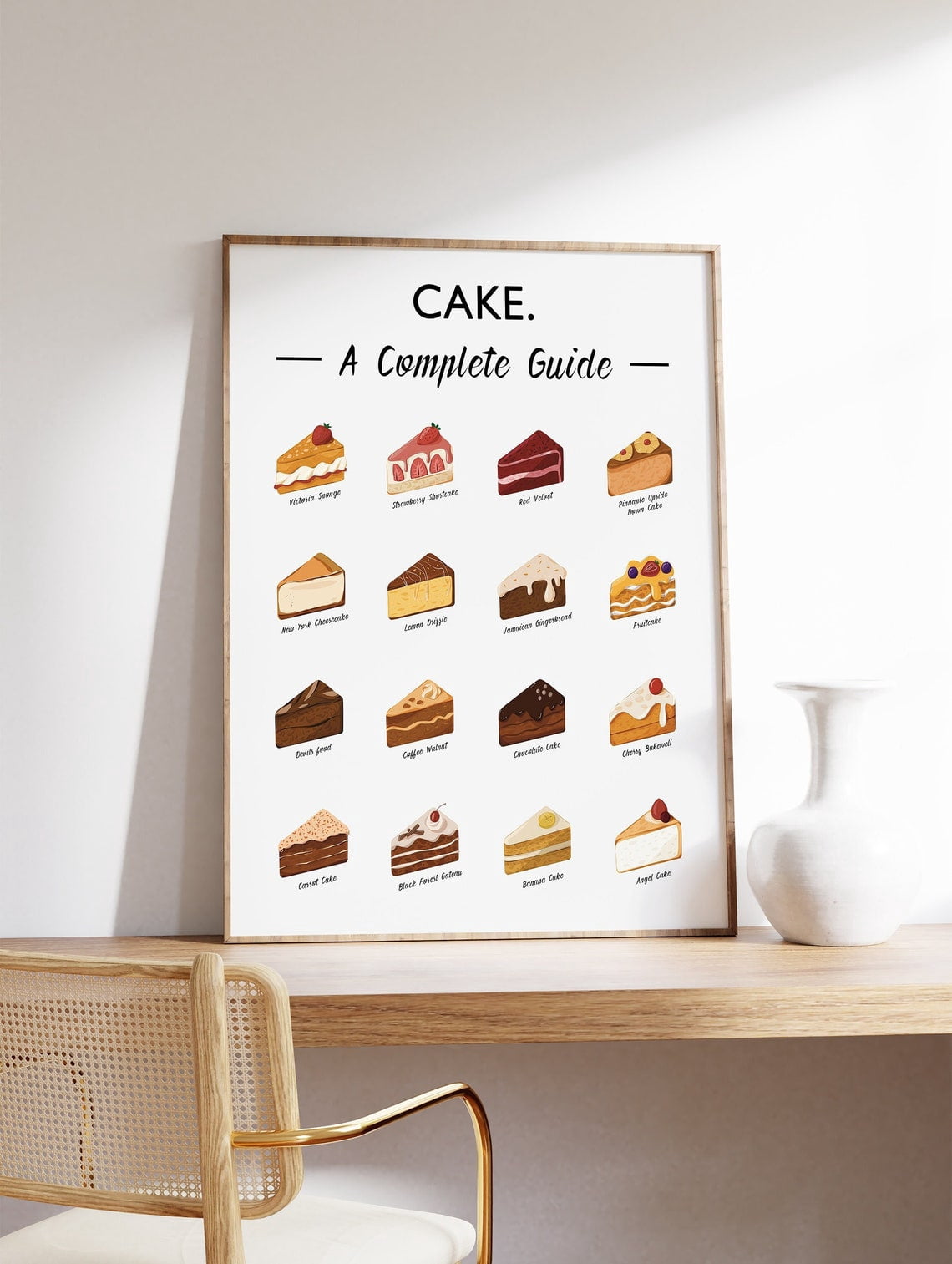 Cake Art Print, Cake Wall Art, Dessert Guide Poster, Dessert Art, Food ...