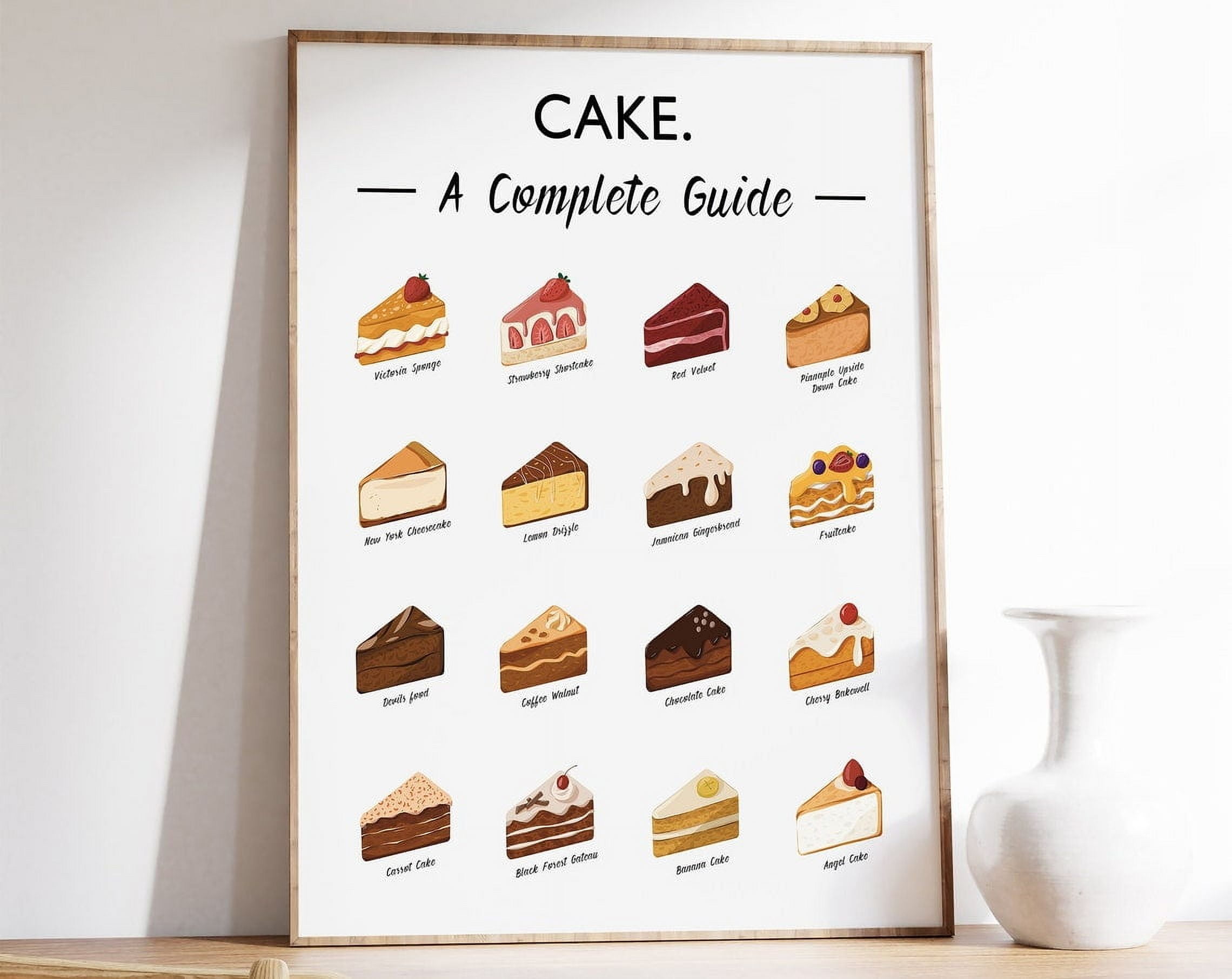 Cake Art Print, Cake Wall Art, Dessert Guide Poster, Dessert Art, Food ...