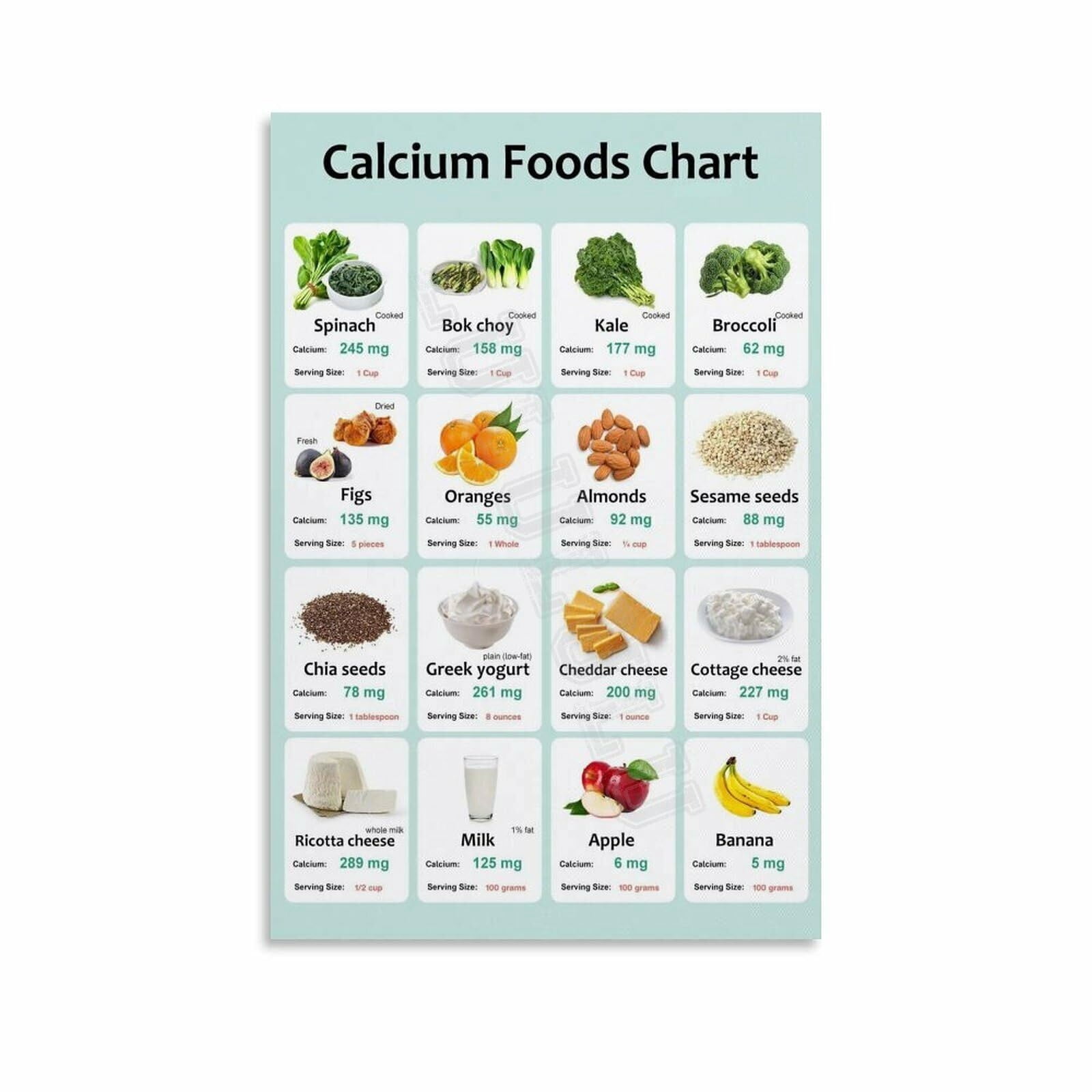 Calcium Foods Chart Poster Canvas Painting Wall Art Poster for Bedroom ...