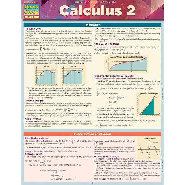 Calculus 2 : a QuickStudy Laminated Reference Guide (Other) - Walmart.com