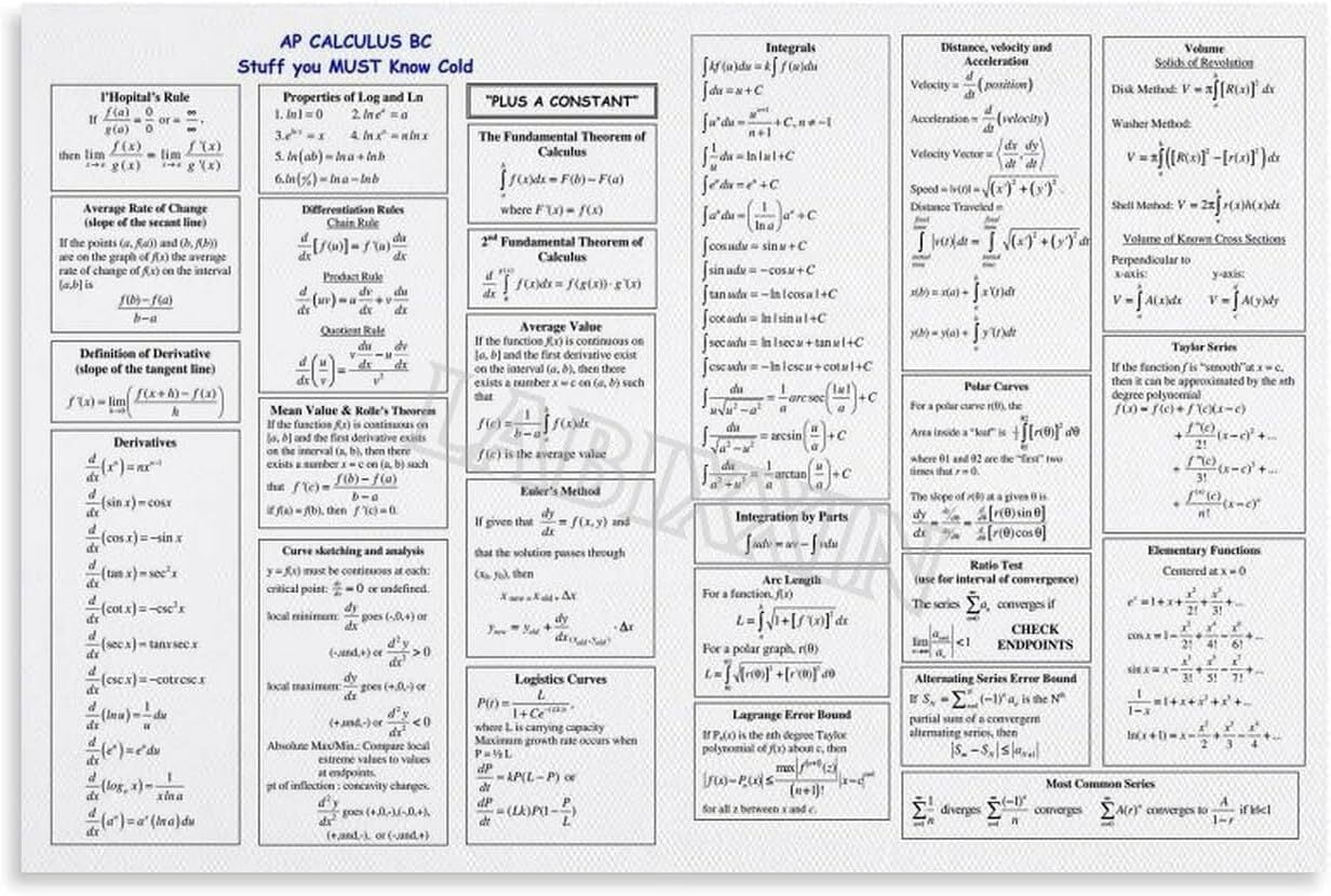Calculus Formula Poster Math Poster Classroom Educational Poster (1 ...
