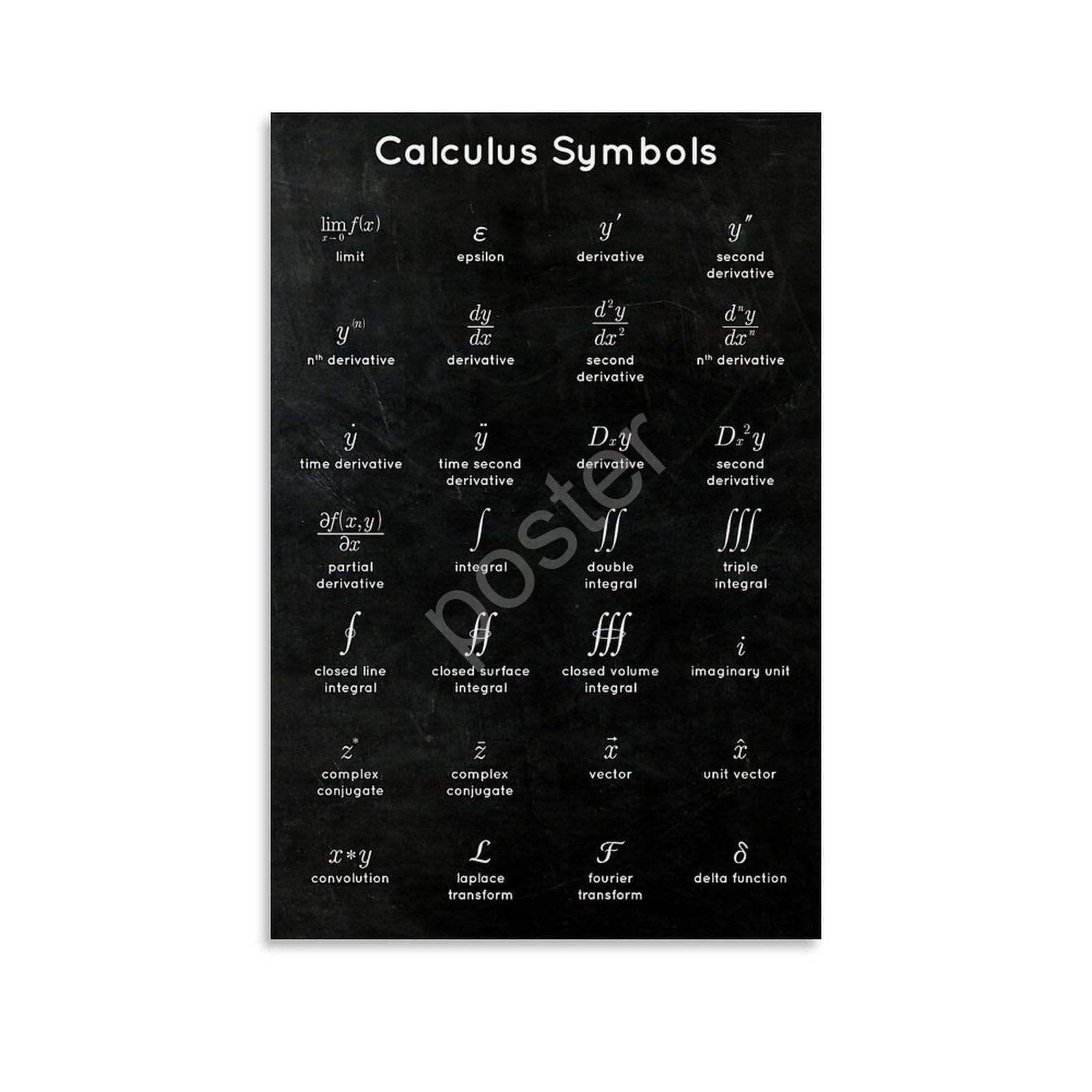 Calculus Symbols Mathematical Knowledge Educational Poster Canvas