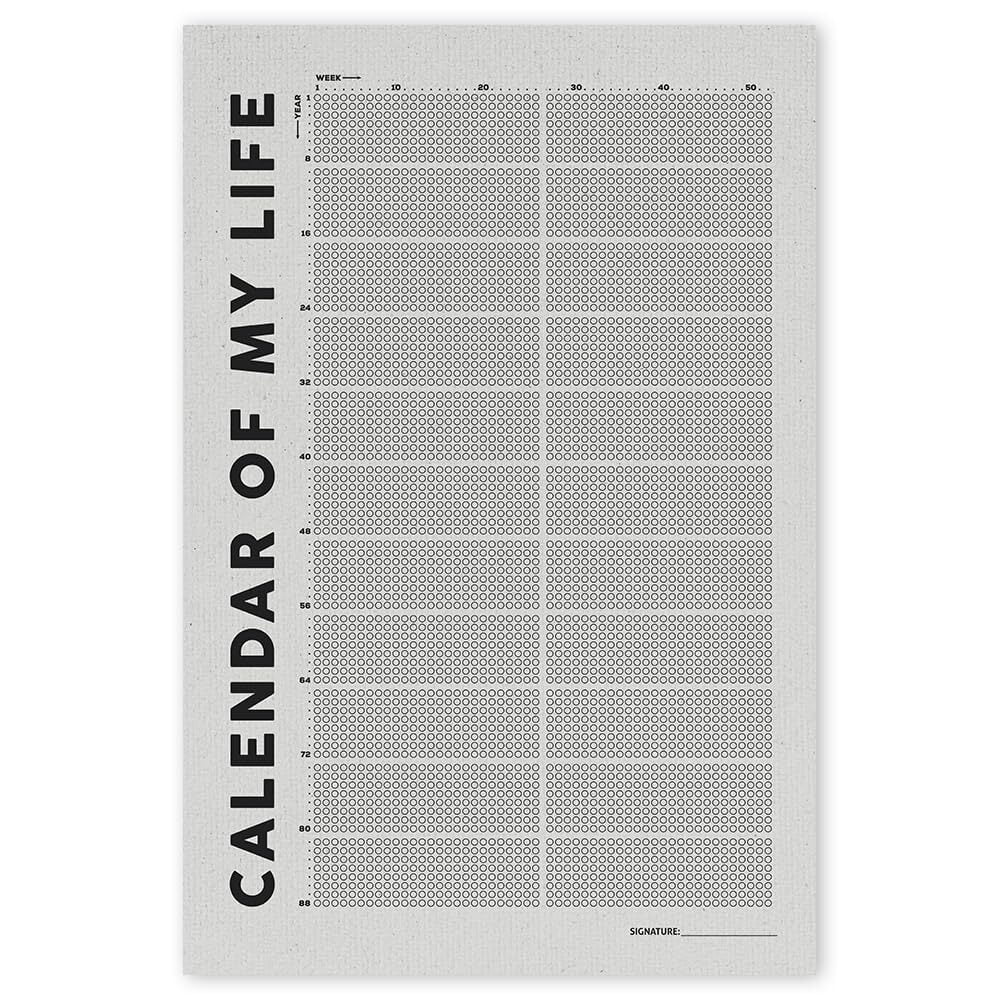 Calendar of My Life Poster, Lifetime Calendar, Life Calendar, Weeks ...