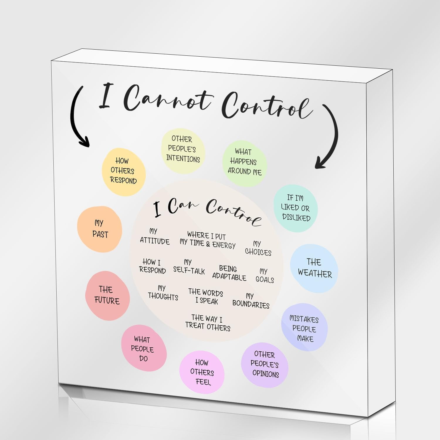 Calm Down Corner Sign, Mental Health Gifts, Psychology Therapy Office ...