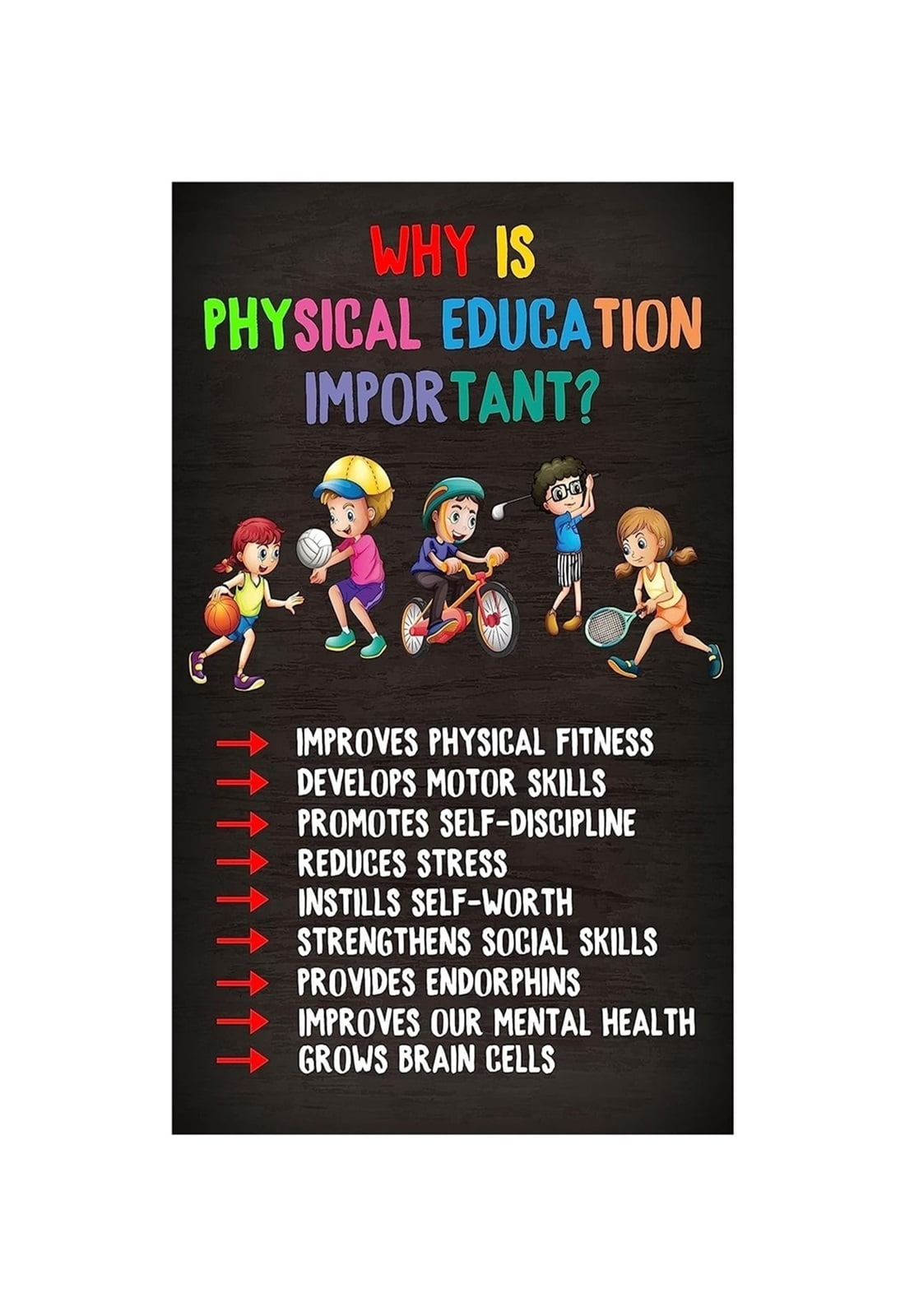 Calm Down Corner Posters Sensory Tools Classroom Exercise Posters for ...