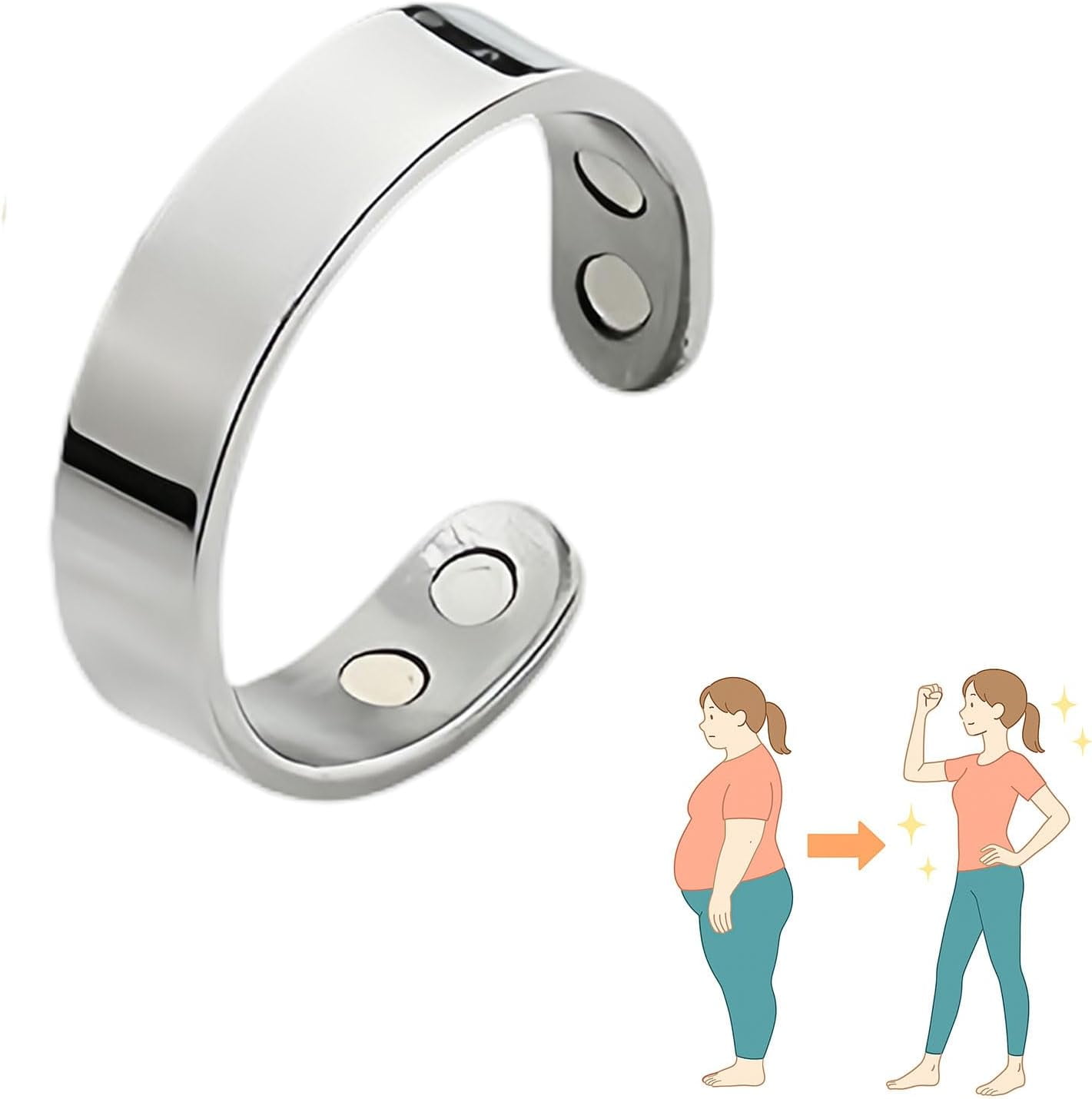 Calmi Ring Magtherapy Lymphatic Drainage Lymph Nodes Acupuncture ...