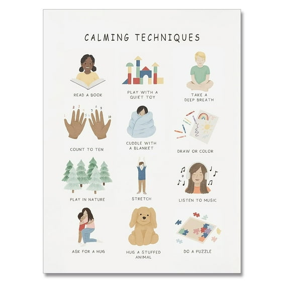 Calming Corner Toolkit Poster - Mental Health Wall Art with Feelings ...