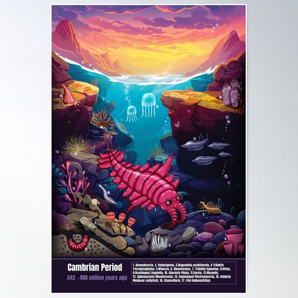 Cambrian Period Animals Poster Wall Art, Modern Wall Decor For Living ...