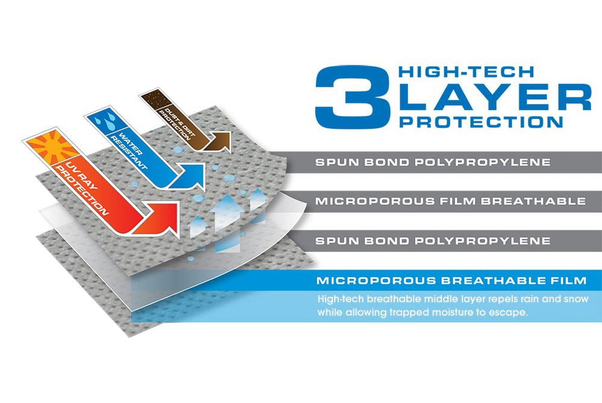 Camco ULTRAGuard Camper/RV Cover | Fits Fifth Wheel Trailers 32 to 34 ...