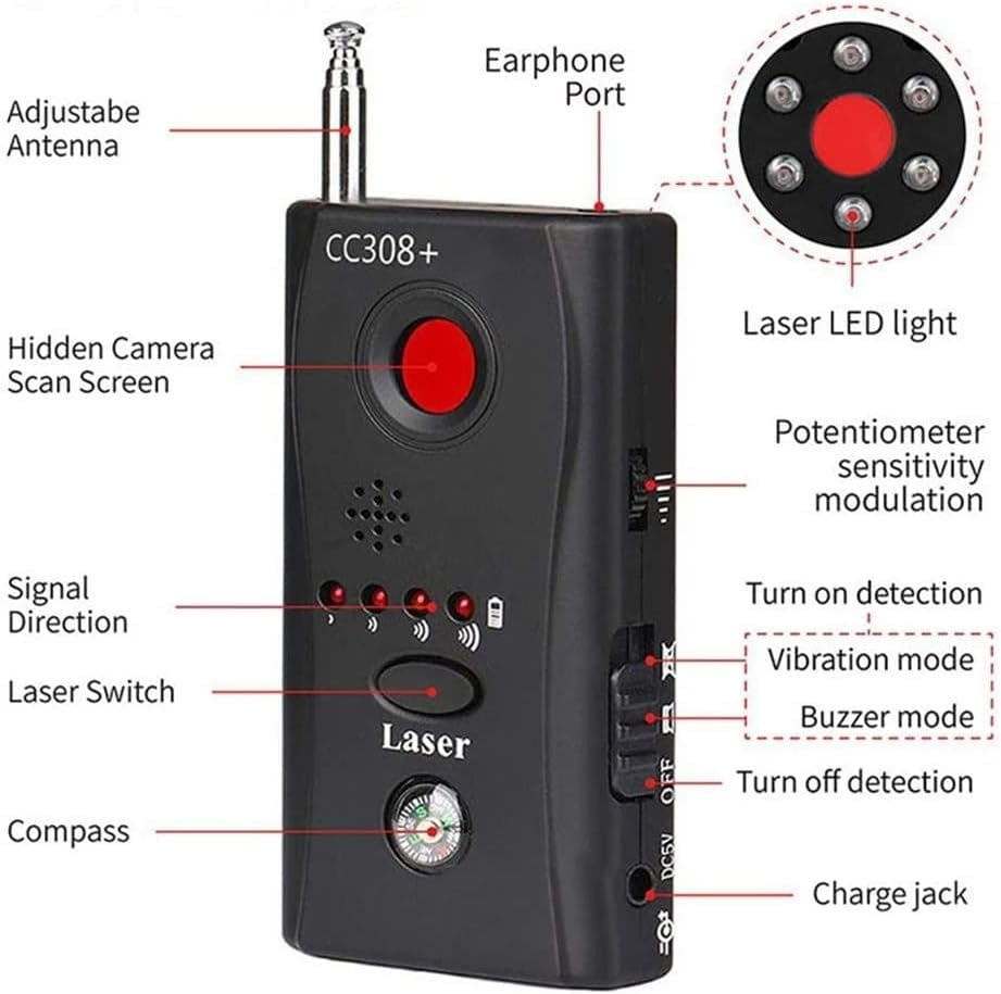 Camera Detector, Multipurpose Active Detection Camera Detector (Cc308 ...