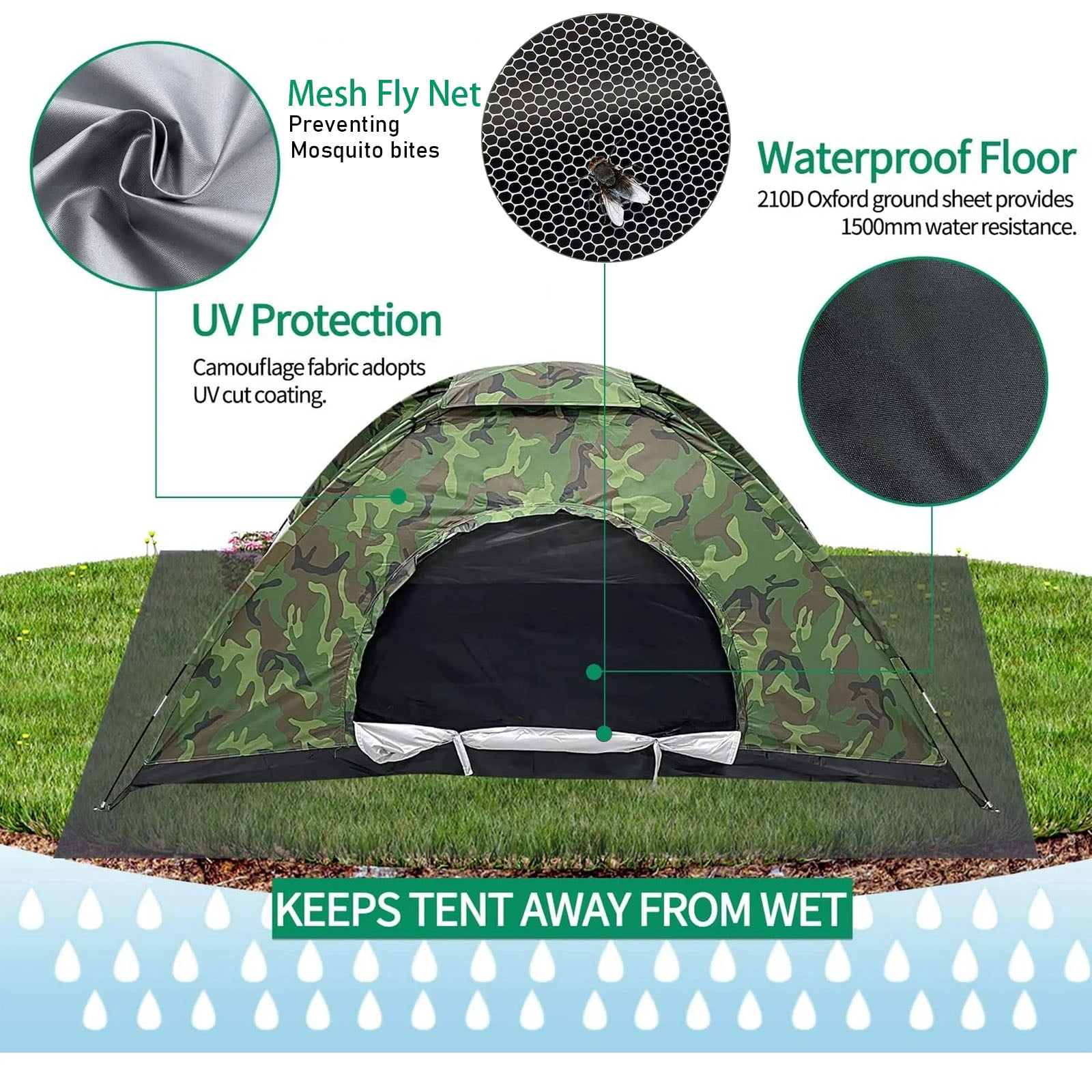 Carpa de Viaje Impermeable para una Persona con Protección UV ...