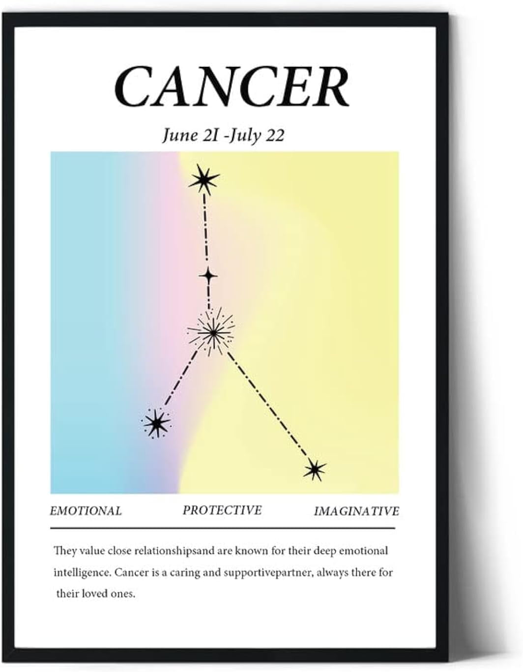 Cancer Canvas Print Wall Art Poster,Astrology Wall Decor Room Aesthetic ...