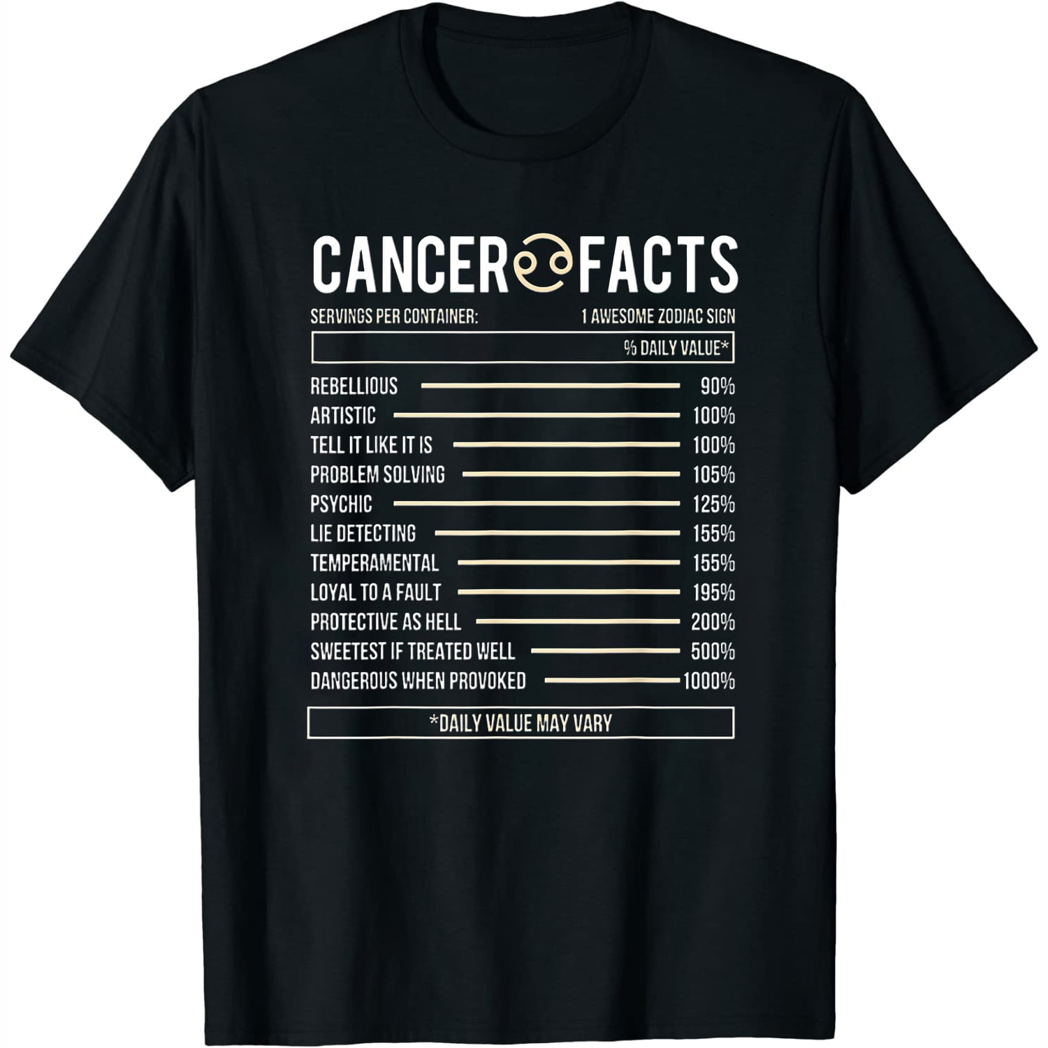 Cancer Facts Zodiac Sign Birthday Horoscope Astrology T Shirt