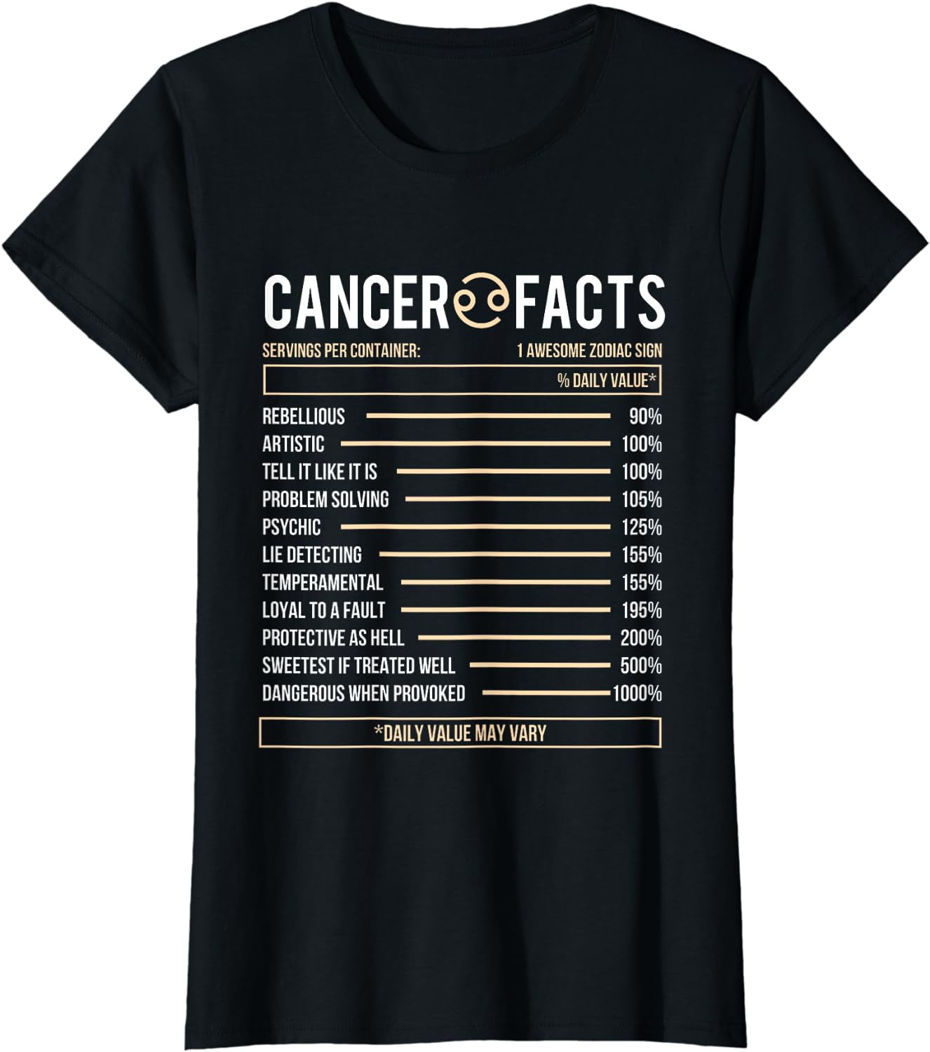 Everything about cancer zodiac sign 60 photos - Astrologytoyou.com