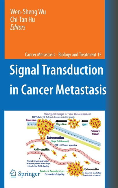 Cancer Metastasis - Biology and Treatmen Signal Transduction in Cancer ...