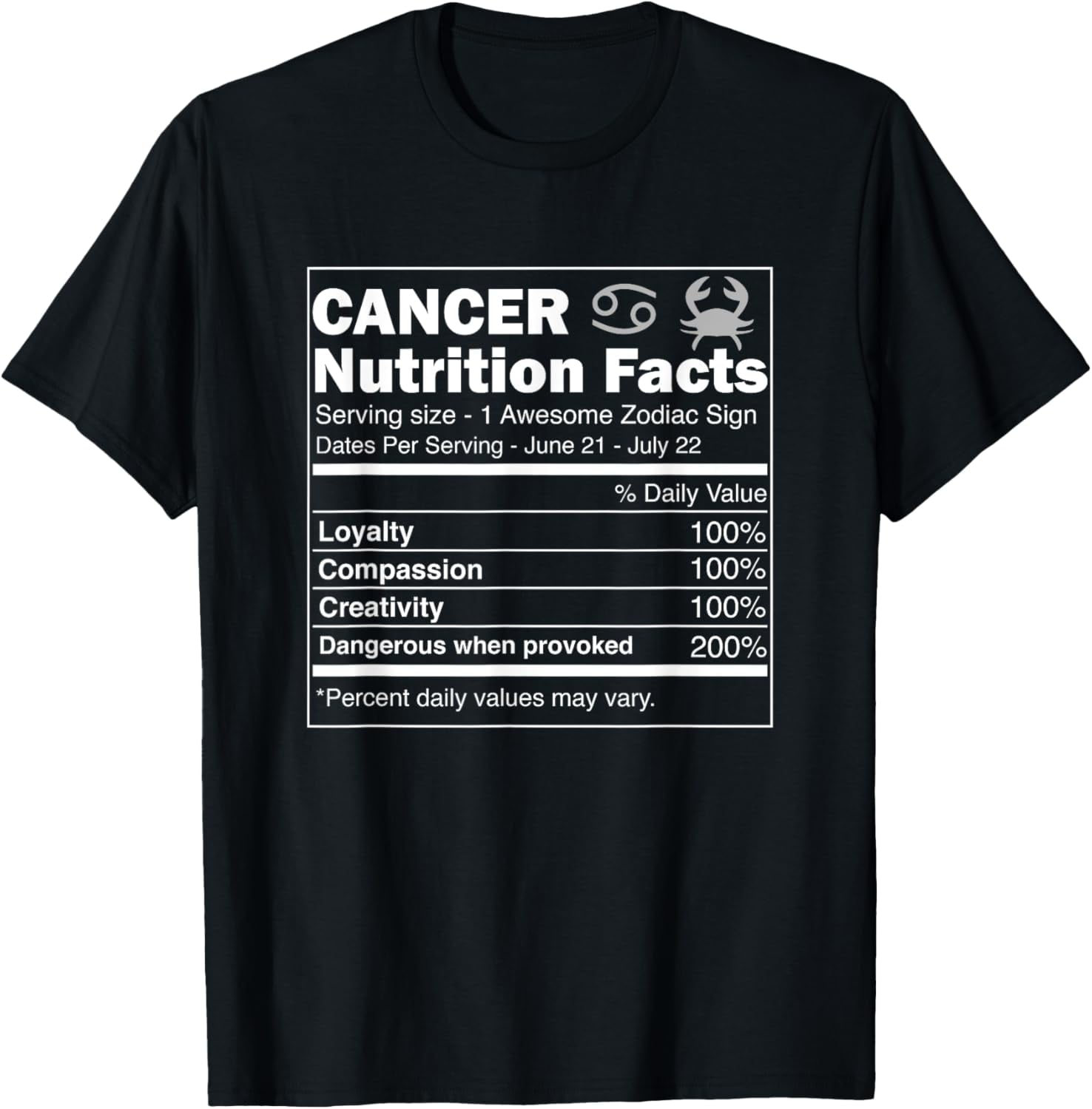Cancer Nutrition Facts Astrology Zodiac Sign Horoscope T-Shirt ...