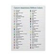 Cancer Ribbon Meaning Poster Cancer Awareness Ribbon Colors Chart ...