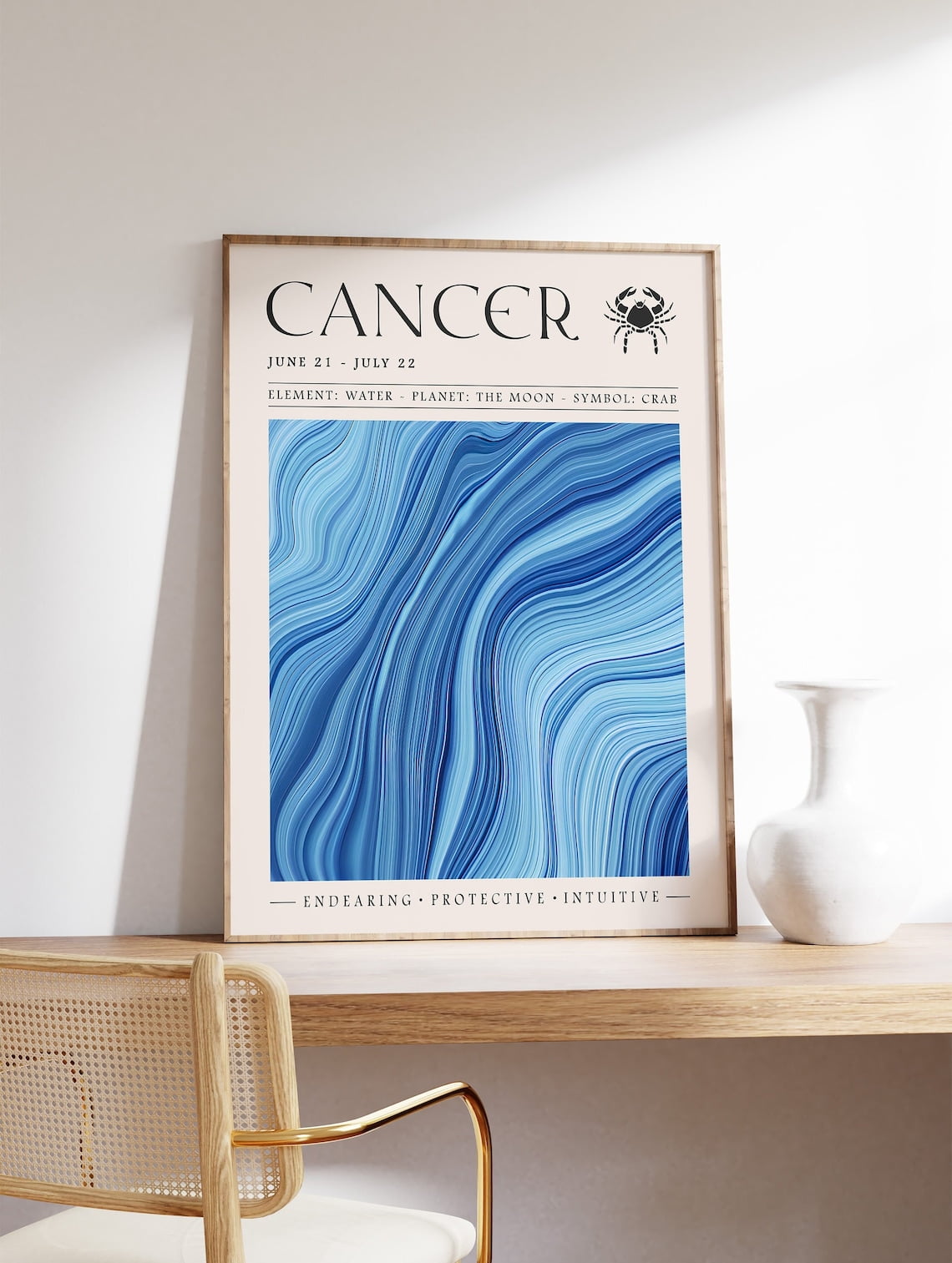 Cancer Star Sign Print, Star Sign Poster, Birthday Gift, Zodiac Sign ...