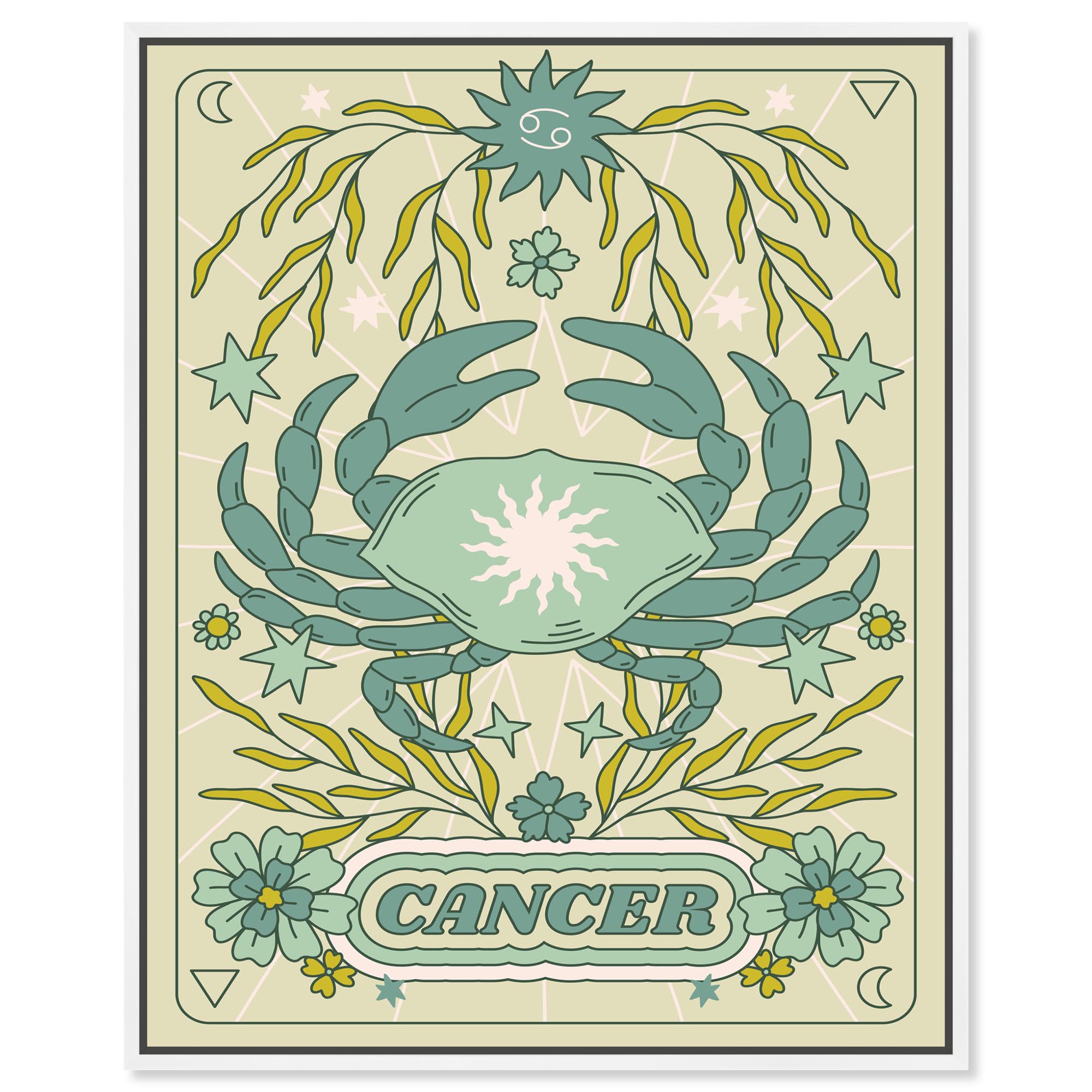 Cancer Stars Card Canvas Horoscope Posters by Art Remedy, White Frame ...