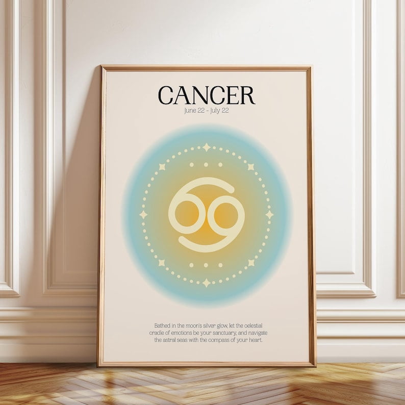 Cancer Zodiac Poster - Astral Manifestation Wall Decor - Constellation ...
