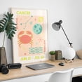 Cancer Zodiac Poster Trendy Astrology Orange Retro Wall Art Star Sign ...