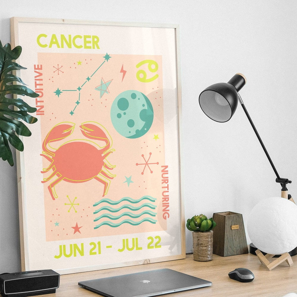Cancer Zodiac Print, Trendy Astrology Poster, Orange Retro Wall Art ...