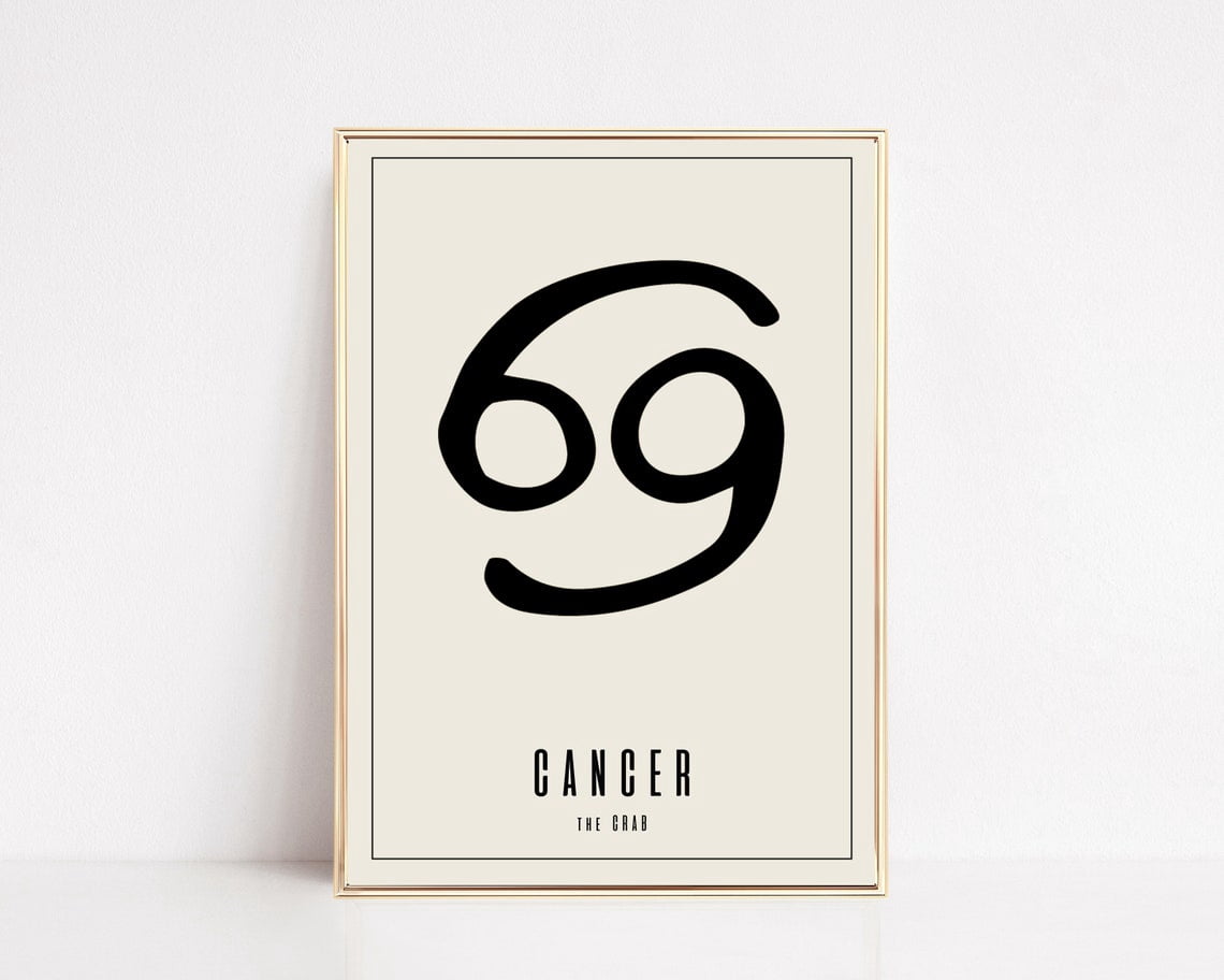 Cancer Zodiac Wall Art Cancer Zodiac Print Astrology Gifts Zodiac ...